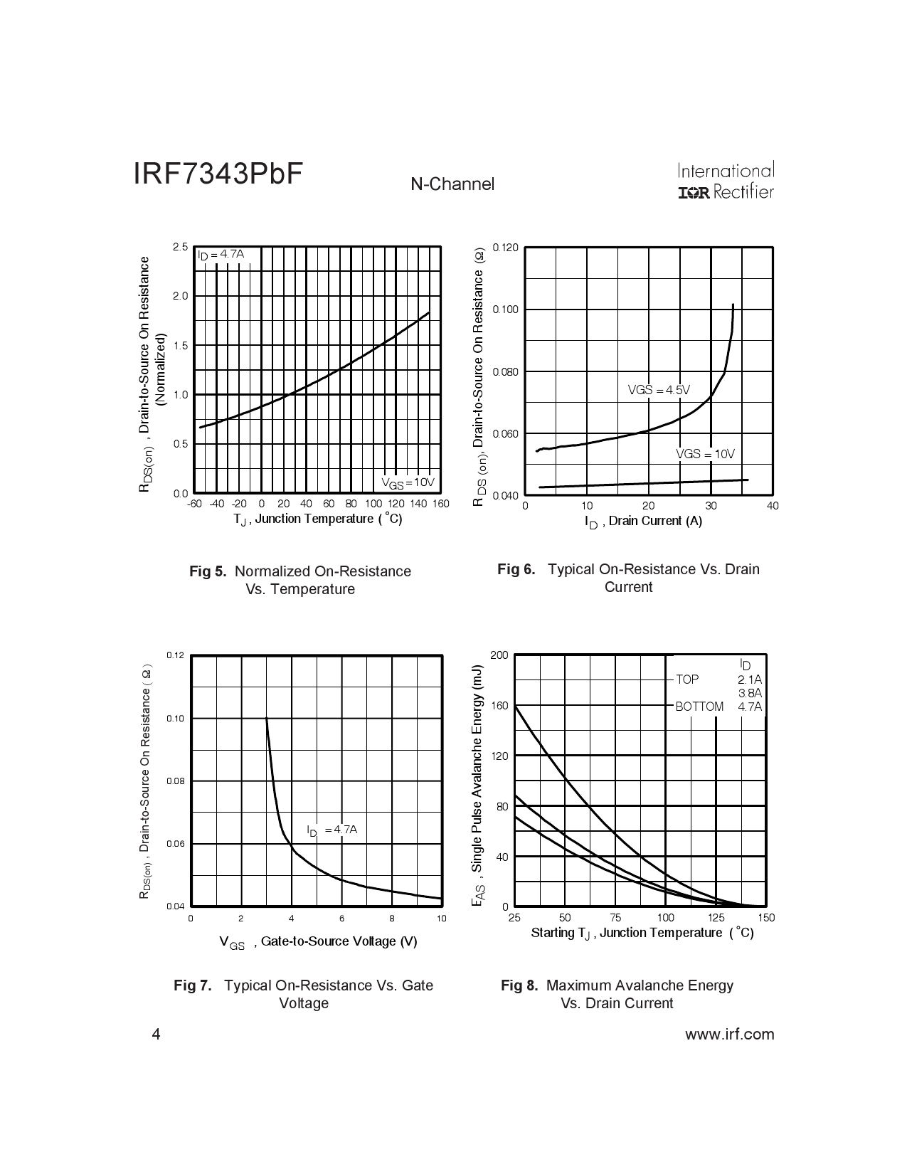 IRF7343TRPBF_（Infineon(英飞凌)）IRF7343TRPBF中文资料_价格_PDF手册-立创电子商城