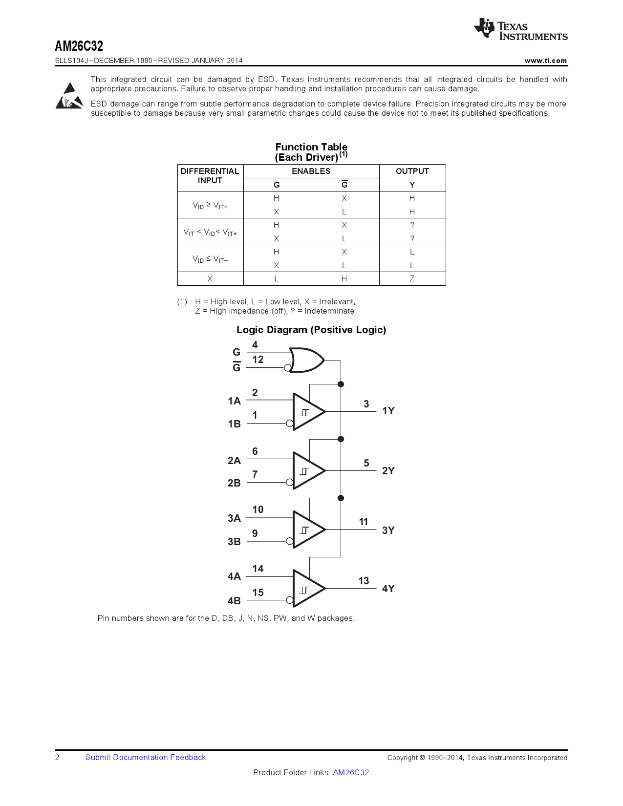 AM26C32IDR_（TI(德州仪器)）AM26C32IDR中文资料_价格_PDF手册-立创电子商城