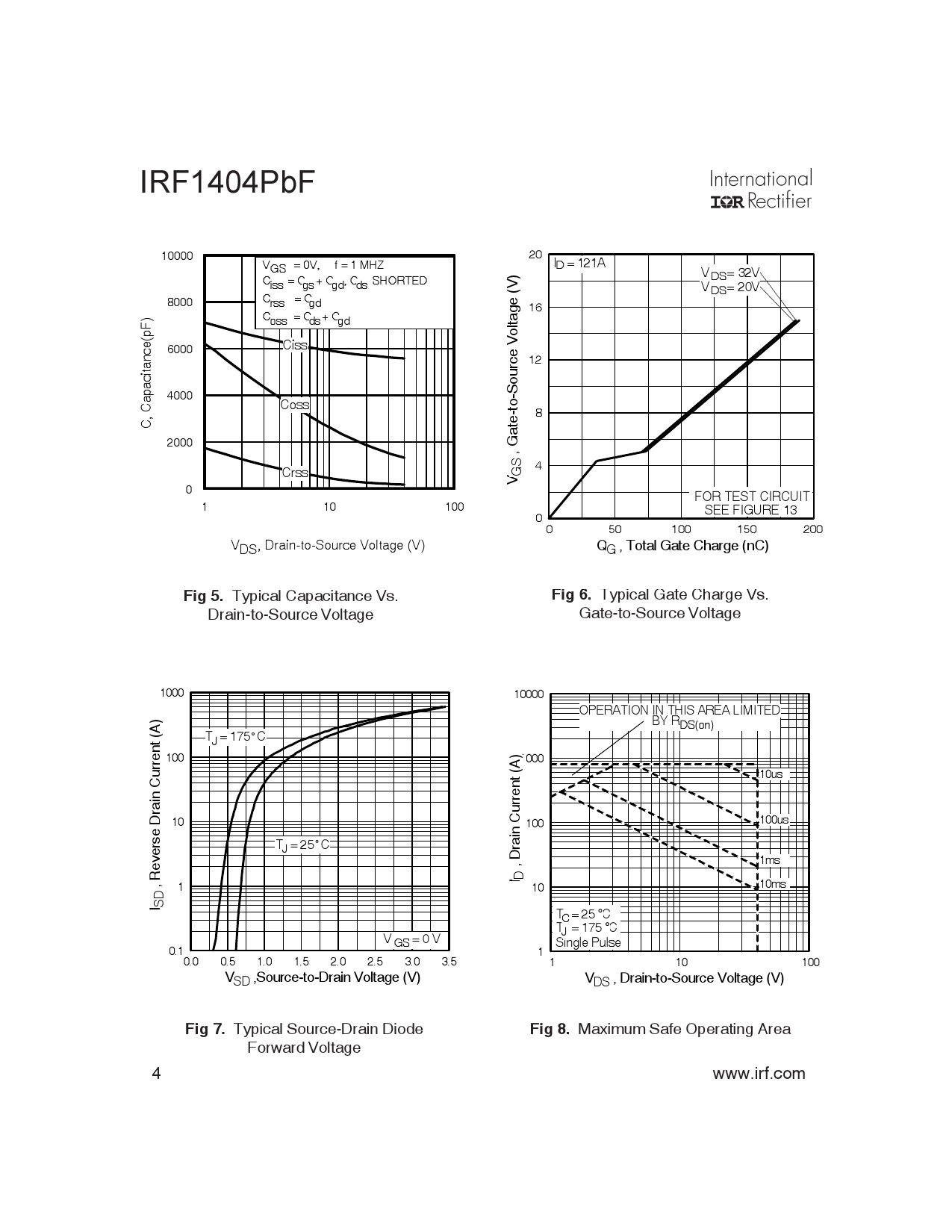 IRF1404PBF_（Infineon(英飞凌)）IRF1404PBF中文资料_价格_PDF手册-立创电子商城