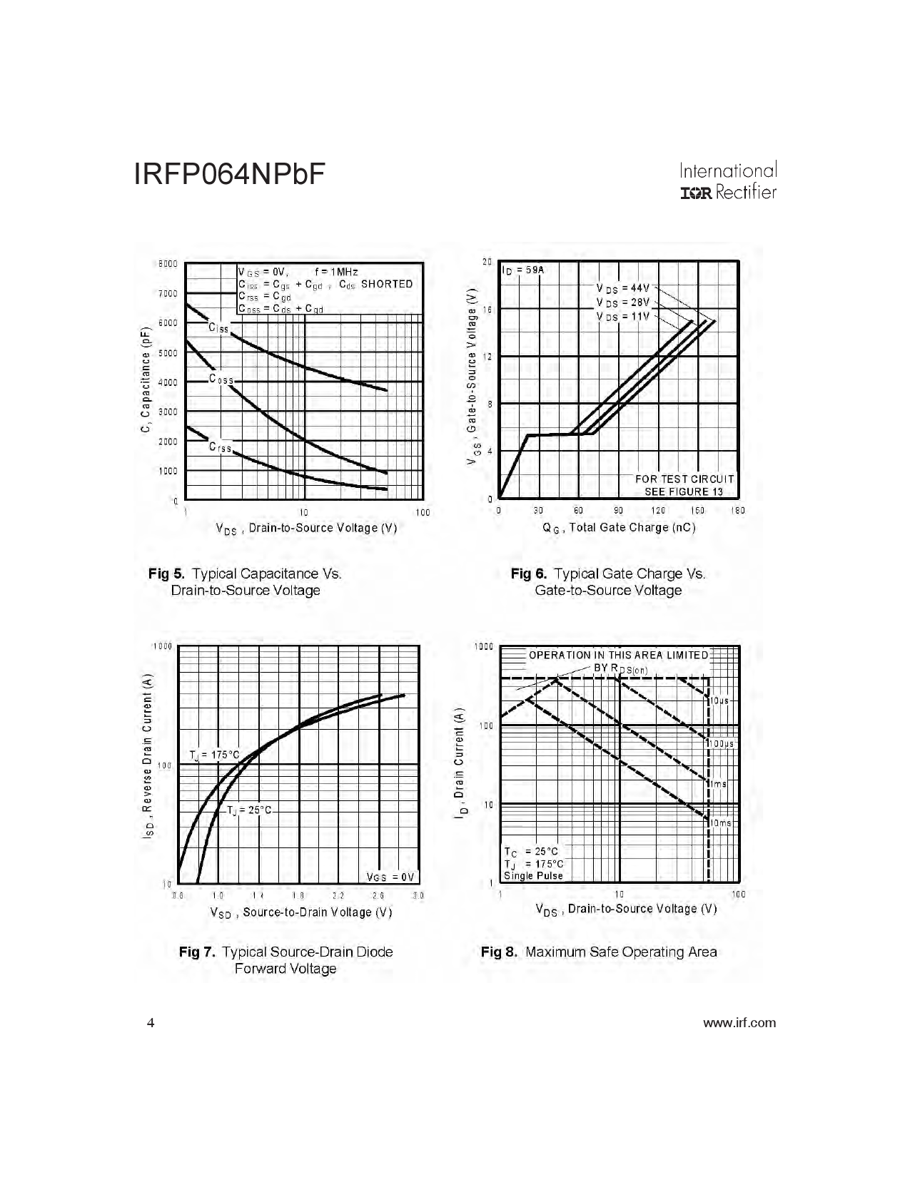 IRFP064NPBF_（Infineon(英飞凌)）IRFP064NPBF中文资料_价格_PDF手册-立创电子商城