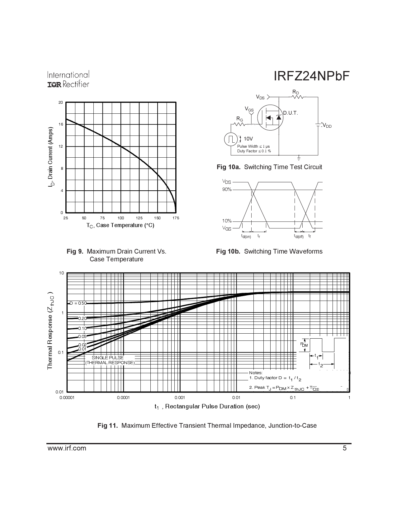 IRFZ24NPBF_（Infineon(英飞凌)）IRFZ24NPBF中文资料_价格_PDF手册-立创电子商城