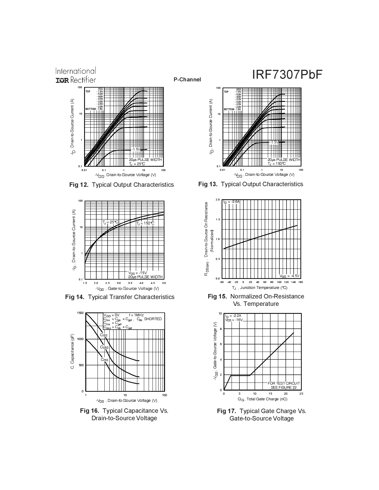 IRF7307TRPBF_（Infineon(英飞凌)）IRF7307TRPBF中文资料_价格_PDF手册-立创电子商城