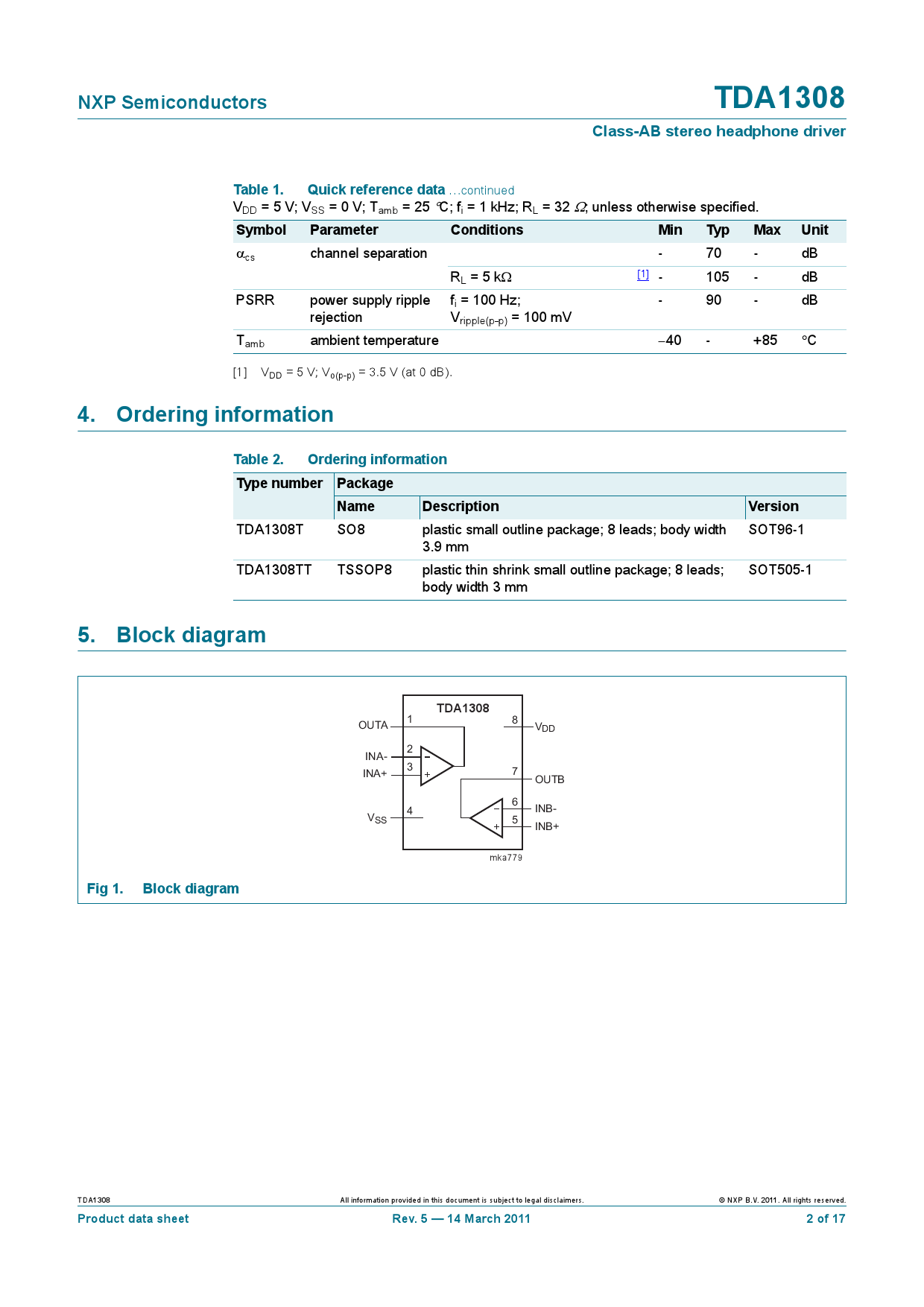TDA1308T/N2,115_（NXP(恩智浦)）TDA1308T/N2,115中文资料_价格_PDF手册-立创电子商城