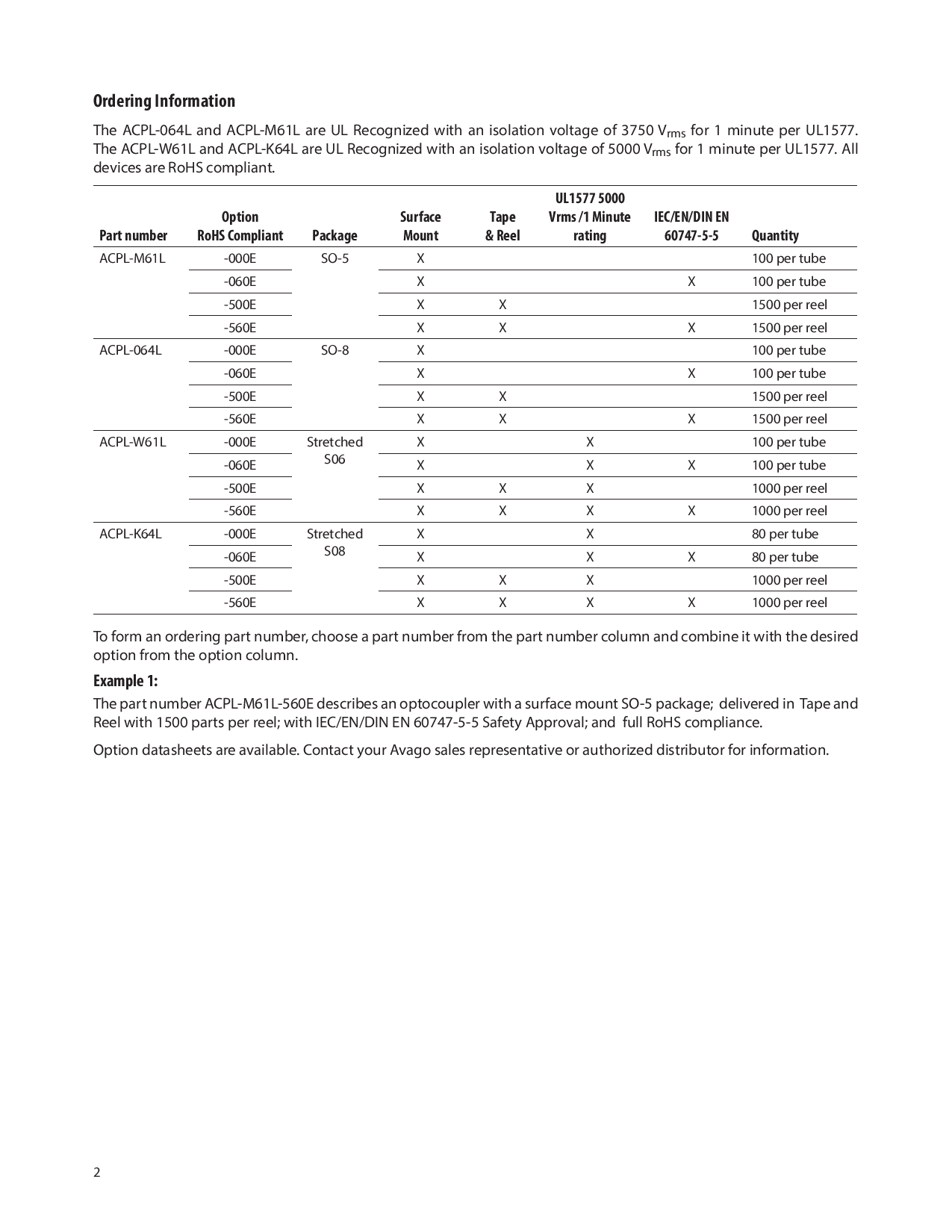 ACPL-064L-500E_（AVAGO(安华高)）ACPL-064L-500E中文资料_价格_PDF手册-立创电子商城