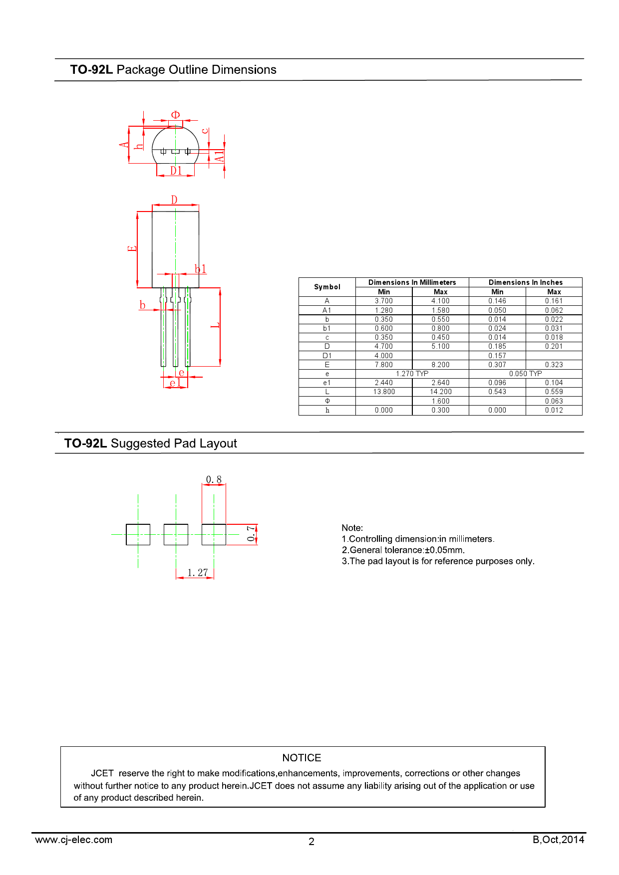 2SC2482_（CJ(江苏长电/长晶)）2SC2482中文资料_价格_PDF手册-立创电子商城