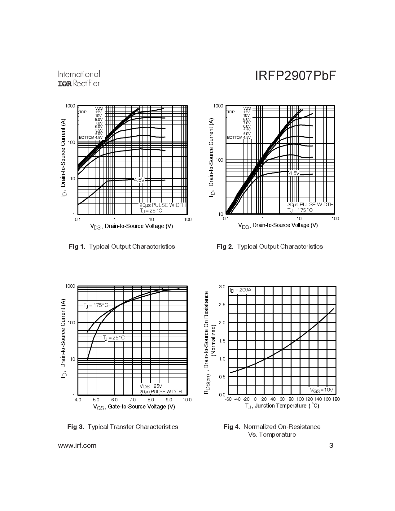IRFP2907PBF_（Infineon(英飞凌)）IRFP2907PBF中文资料_价格_PDF手册-立创电子商城