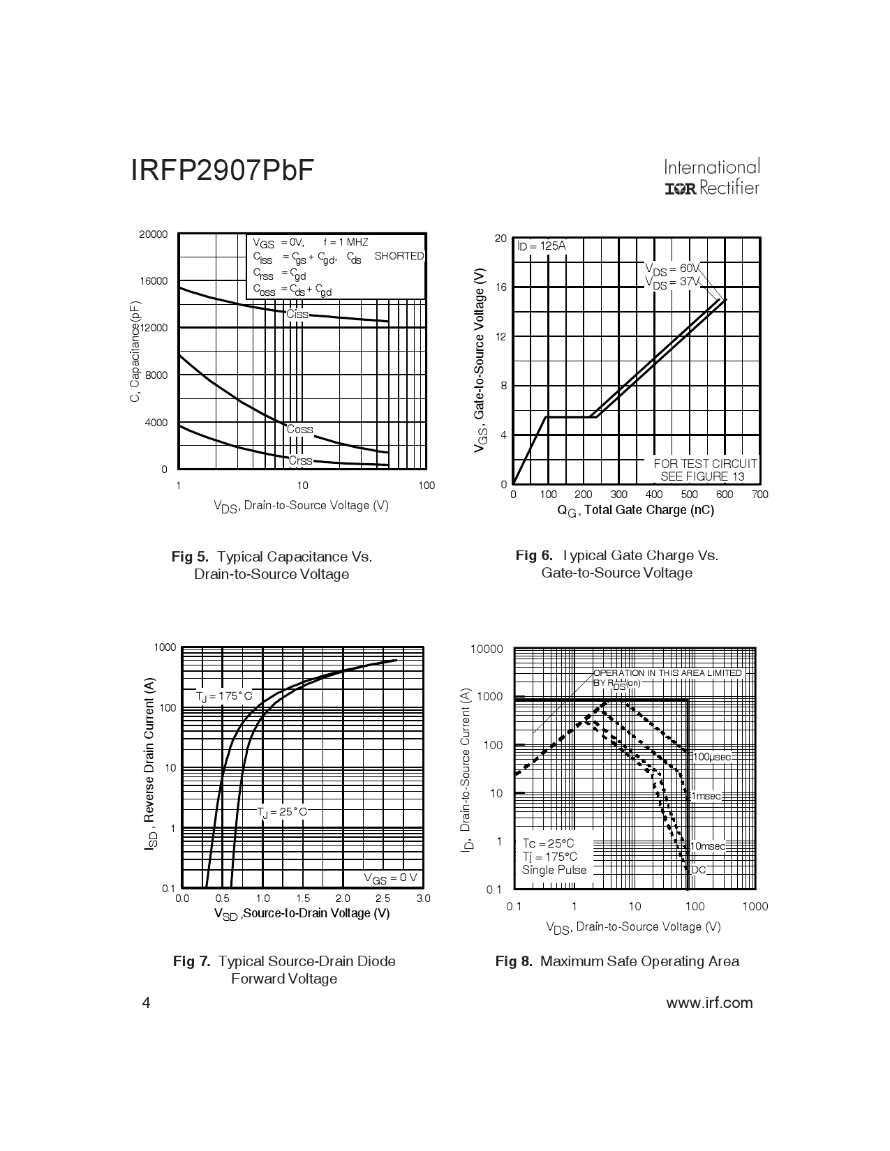 IRFP2907PBF_（Infineon(英飞凌)）IRFP2907PBF中文资料_价格_PDF手册-立创电子商城