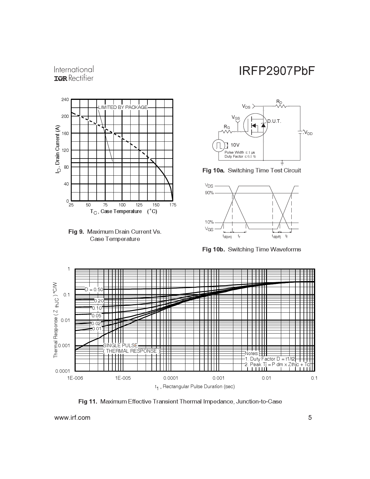 IRFP2907PBF_（Infineon(英飞凌)）IRFP2907PBF中文资料_价格_PDF手册-立创电子商城