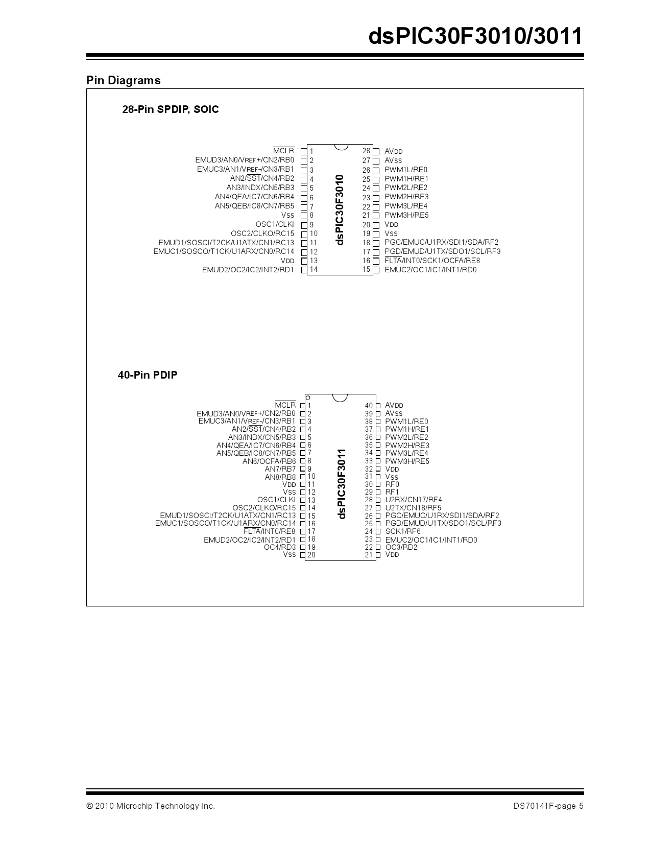 dsPIC30F3011-20E/PT_（MICROCHIP(美国微芯)）dsPIC30F3011-20E/PT中文资料_价格_PDF手册-立创电子商城