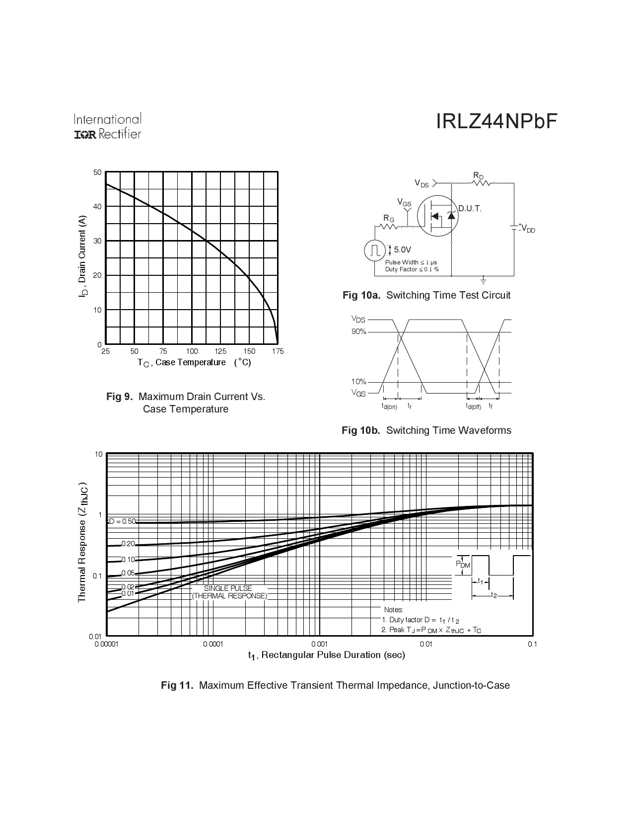 IRLZ44NPBF_（Infineon(英飞凌)）IRLZ44NPBF中文资料_价格_PDF手册-立创电子商城