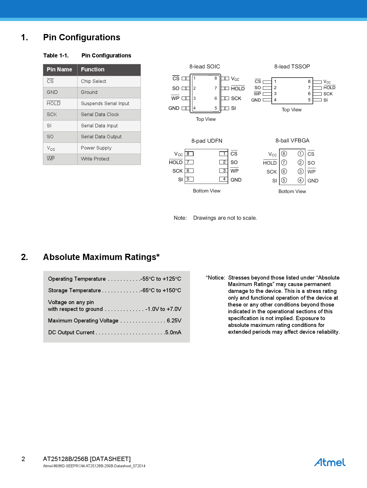 AT25128B-SSHL-T_（MICROCHIP(美国微芯)）AT25128B-SSHL-T中文资料_价格_PDF手册-立创电子商城