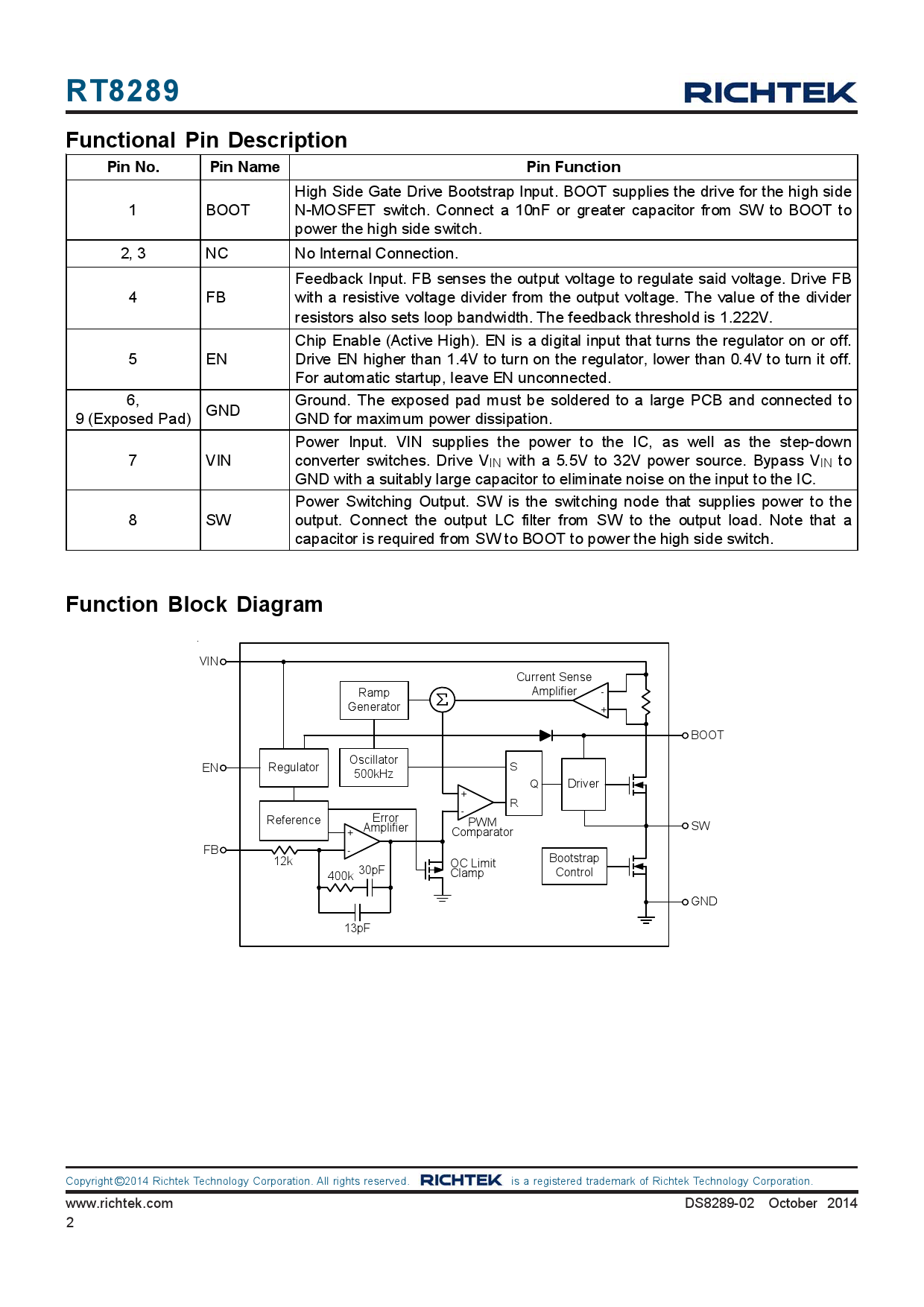 RT8289GSP_（RICHTEK(台湾立锜)）RT8289GSP中文资料_价格_PDF手册-立创电子商城