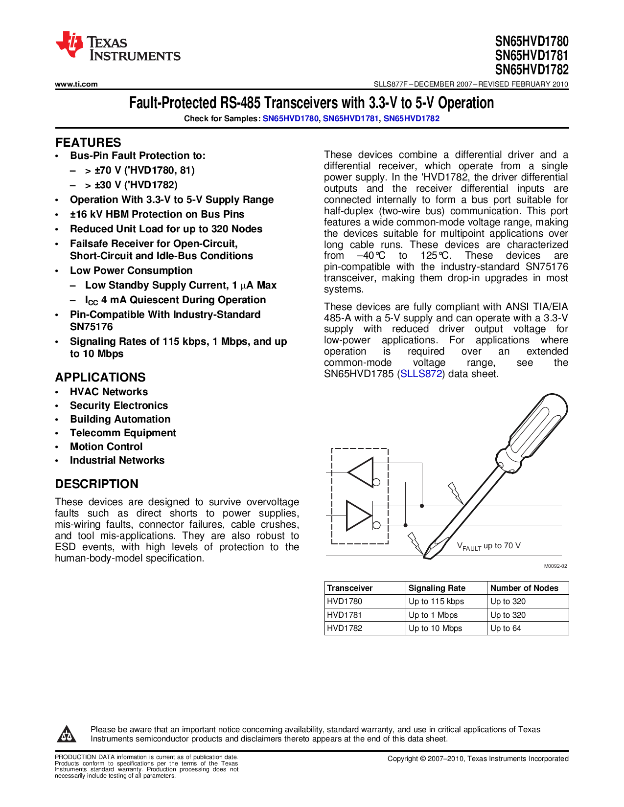 SN65HVD1780DR_（TI(德州仪器)）SN65HVD1780DR中文资料_价格_PDF手册-立创电子商城