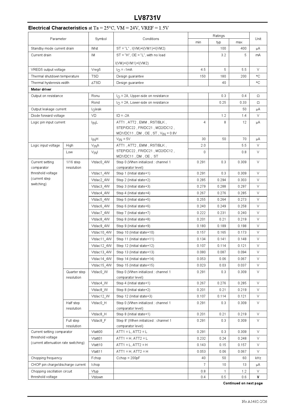 LV8731V-TLM-H_（onsemi(安森美)）LV8731V-TLM-H中文资料_价格_PDF手册-立创电子商城