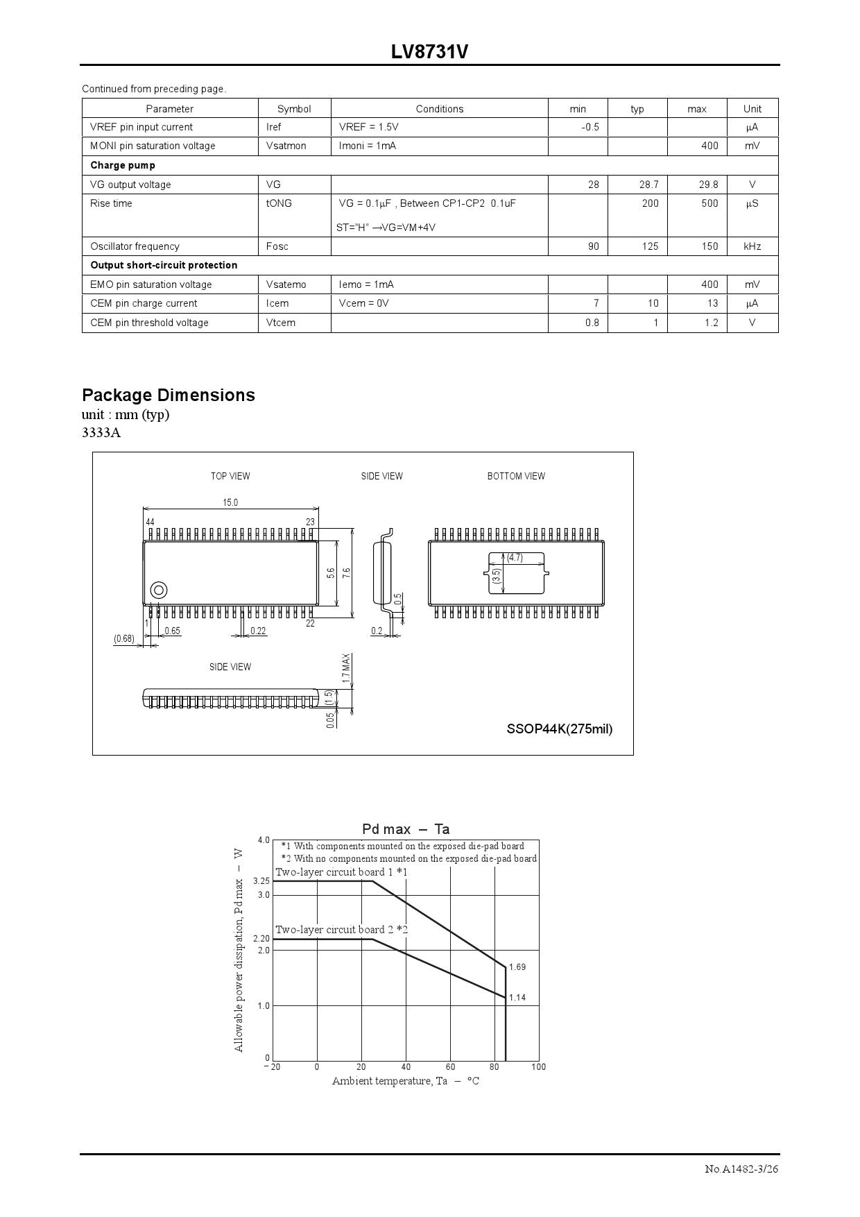 LV8731V-TLM-H_（onsemi(安森美)）LV8731V-TLM-H中文资料_价格_PDF手册-立创电子商城
