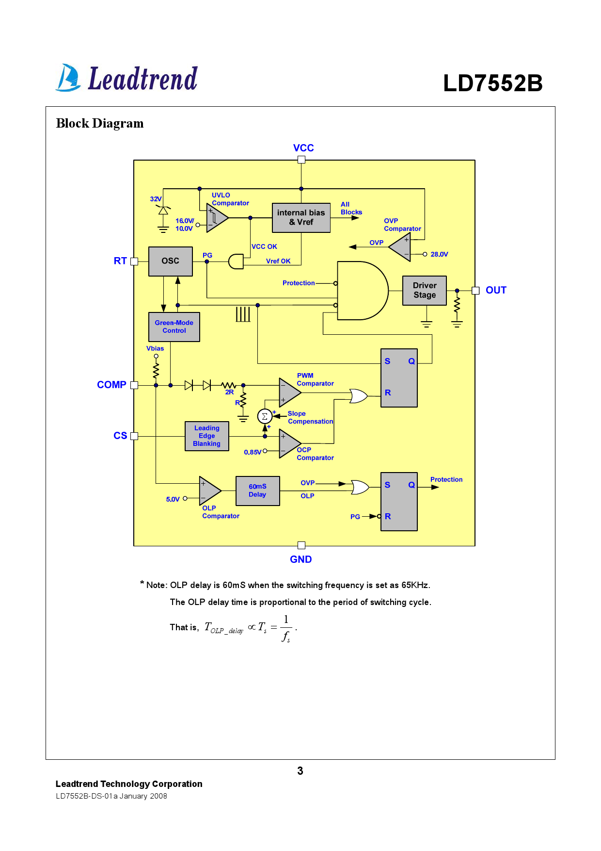 LD7552BPS_（Leadtrend(通嘉科技)）LD7552BPS中文资料_价格_PDF手册-立创电子商城