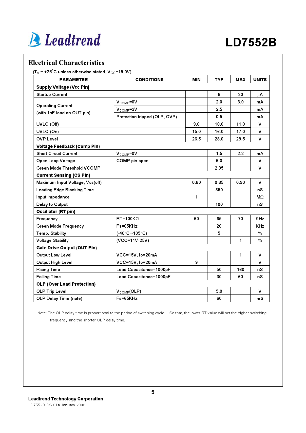 LD7552BPS_（Leadtrend(通嘉科技)）LD7552BPS中文资料_价格_PDF手册-立创电子商城