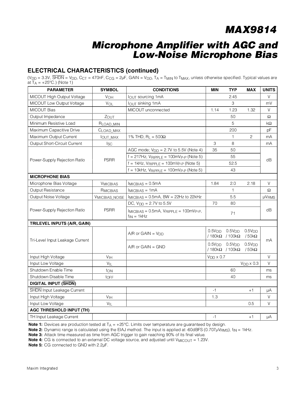 MAX9814ETD+T_（MAXIM(美信)）MAX9814ETD+T中文资料_价格_PDF手册-立创电子商城