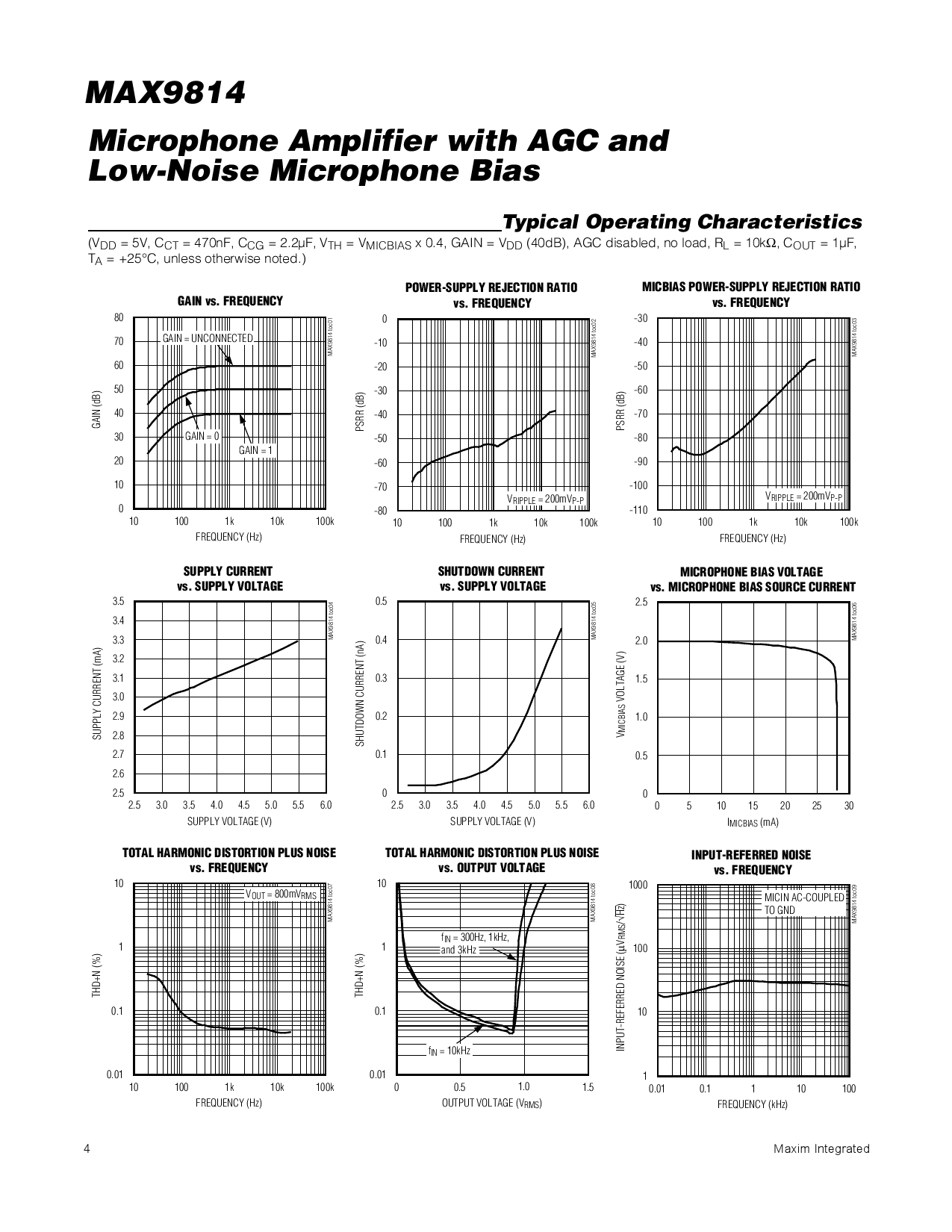 MAX9814ETD+T_（MAXIM(美信)）MAX9814ETD+T中文资料_价格_PDF手册-立创电子商城