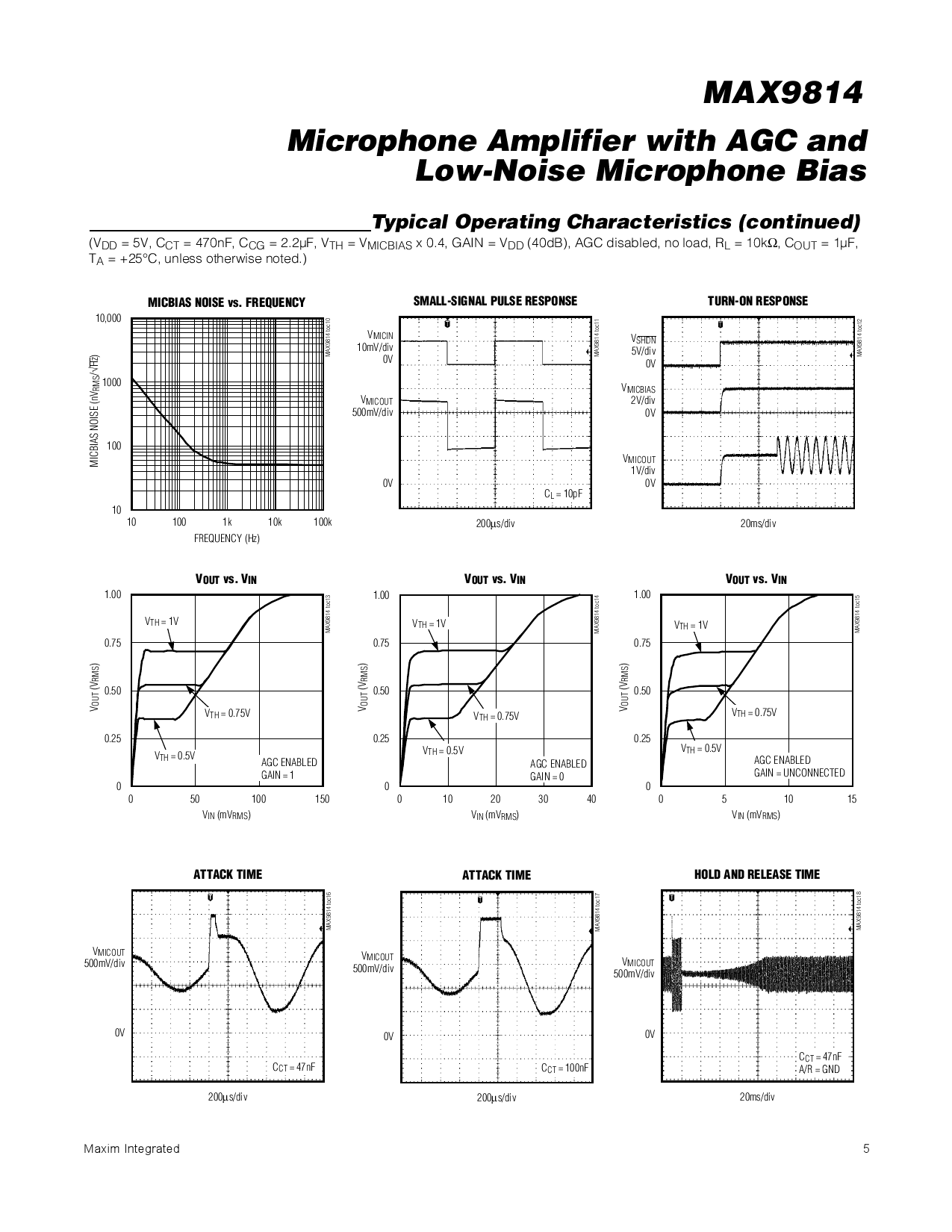 MAX9814ETD+T_（MAXIM(美信)）MAX9814ETD+T中文资料_价格_PDF手册-立创电子商城