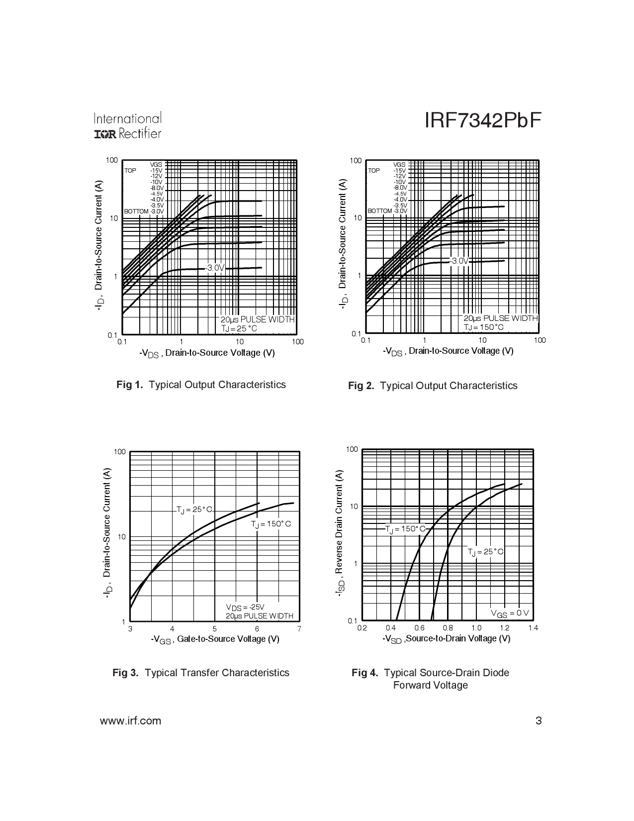 IRF7342TRPBF_（Infineon(英飞凌)）IRF7342TRPBF中文资料_价格_PDF手册-立创电子商城