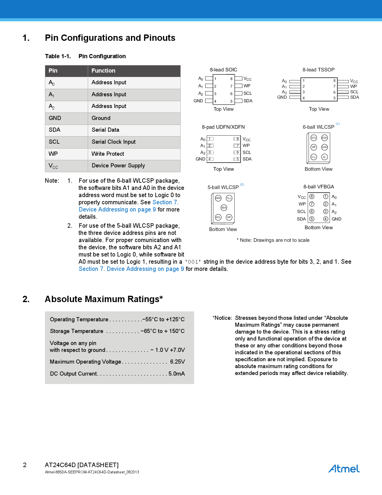 AT24C64D-SSHM-T_（MICROCHIP(美国微芯)）AT24C64D-SSHM-T中文资料_价格_PDF手册-立创电子商城