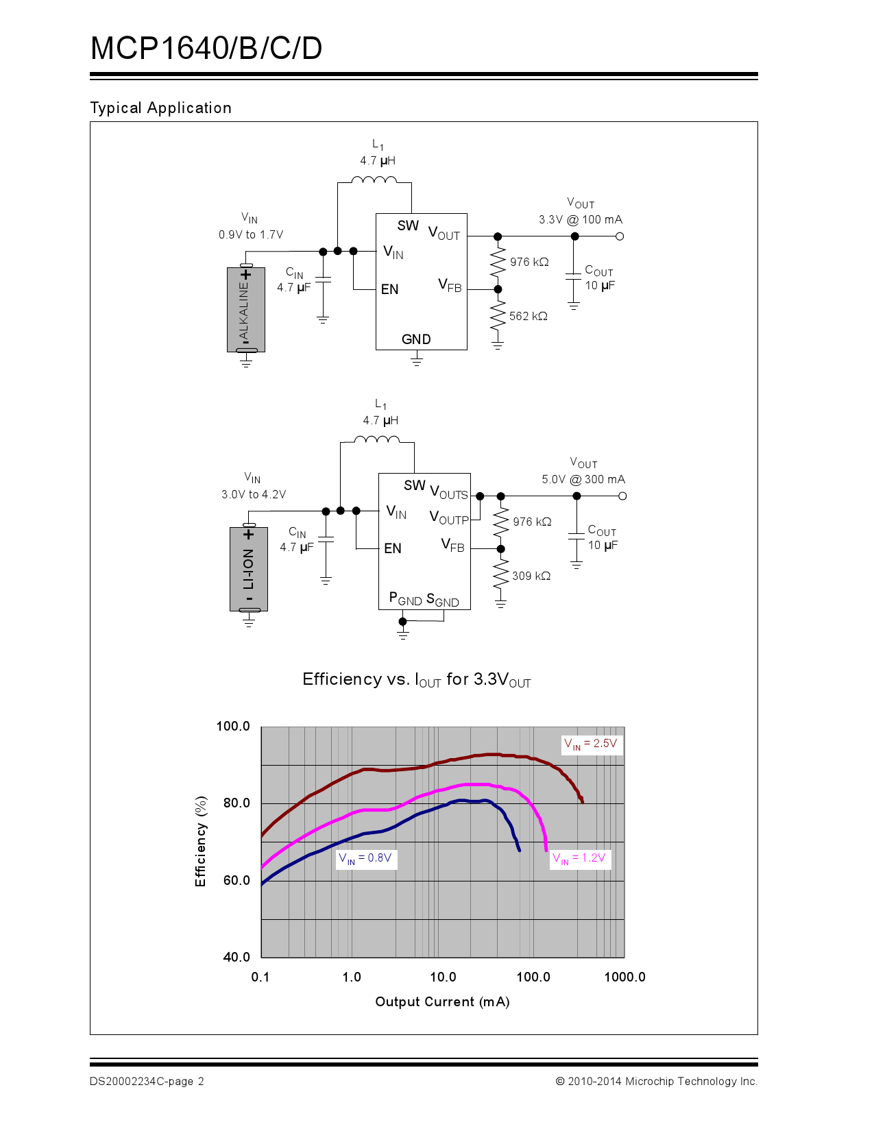 MCP1640T-I/CHY_（MICROCHIP(美国微芯)）MCP1640T-I/CHY中文资料_价格_PDF手册-立创电子商城