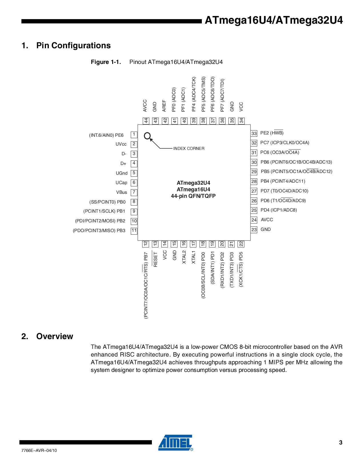 ATMEGA32U4-MUR_（MICROCHIP(美国微芯)）ATMEGA32U4-MUR中文资料_价格_PDF手册-立创电子商城