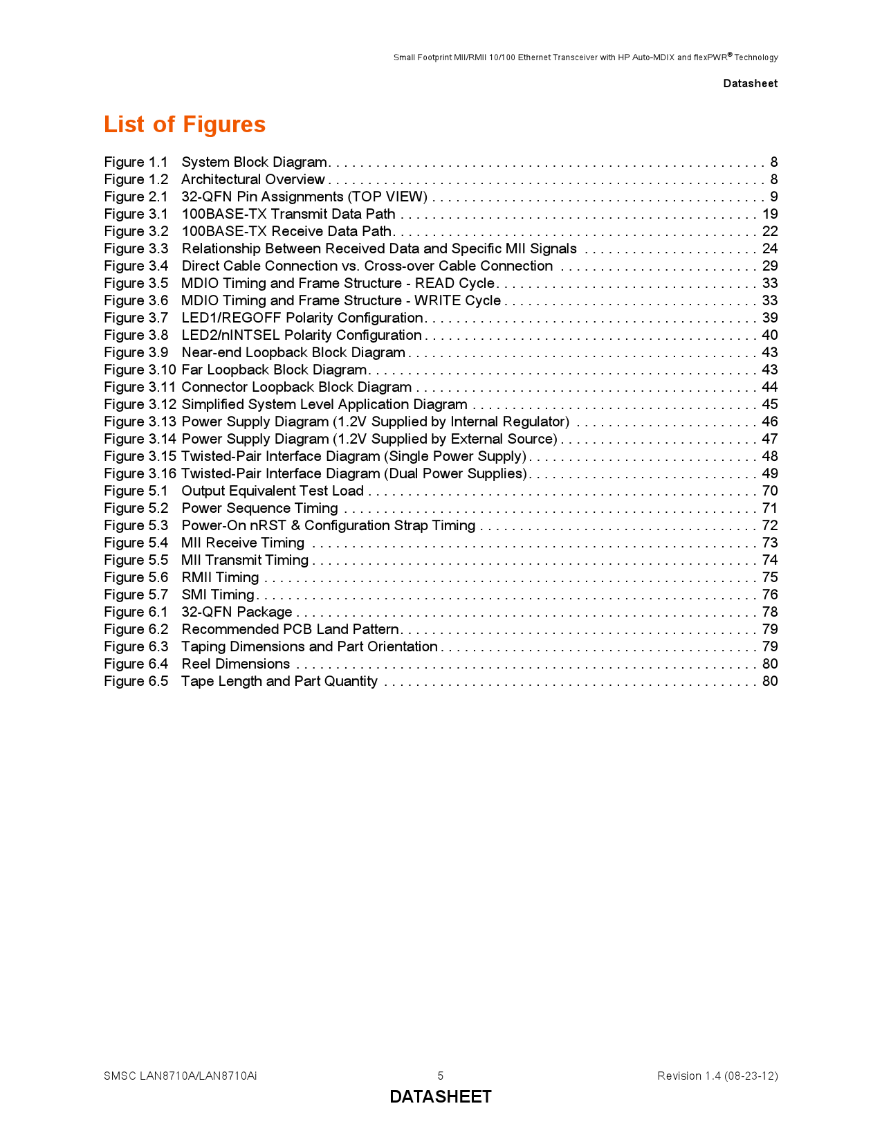 LAN8710A-EZC-TR_（MICROCHIP(美国微芯)）LAN8710A-EZC-TR中文资料_价格_PDF手册-立创电子商城