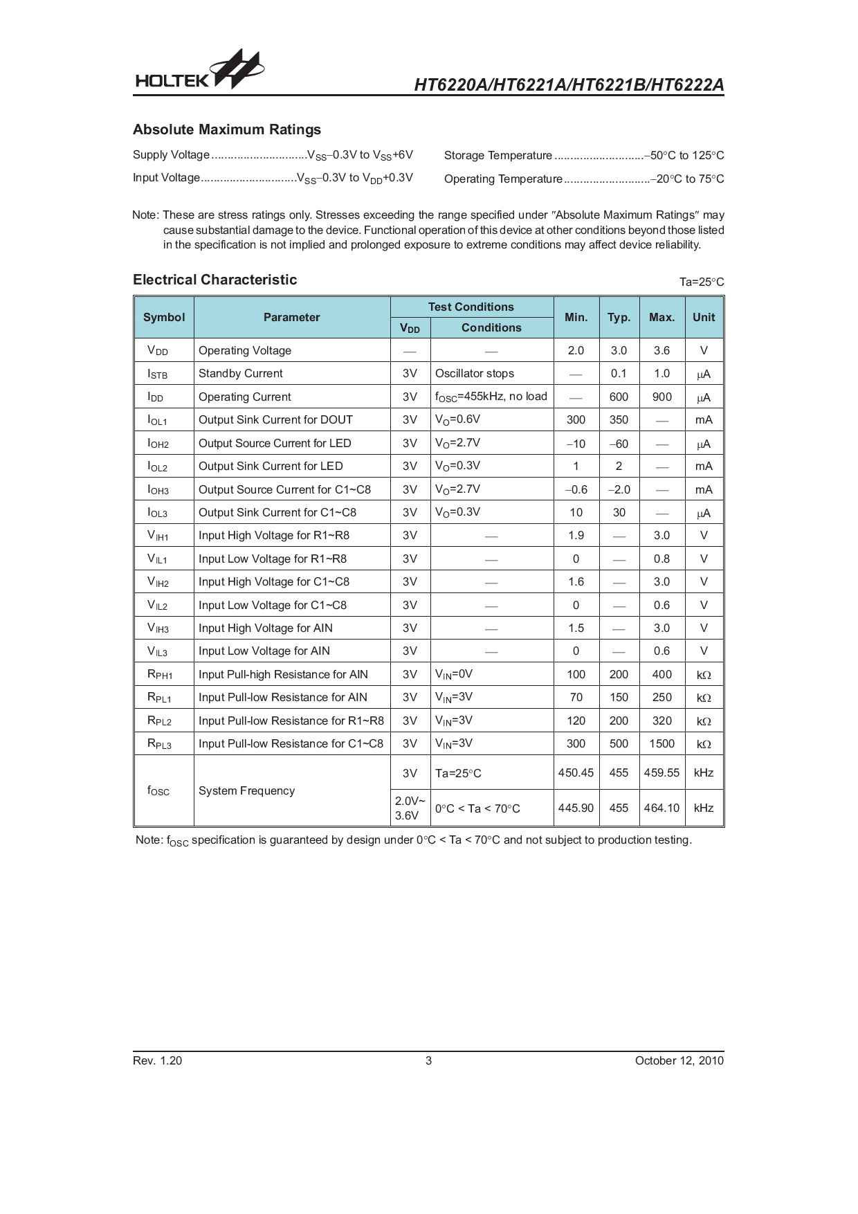 HT6220A_（HOLTEK(台湾合泰/盛群)）HT6220A中文资料_价格_PDF手册-立创电子商城
