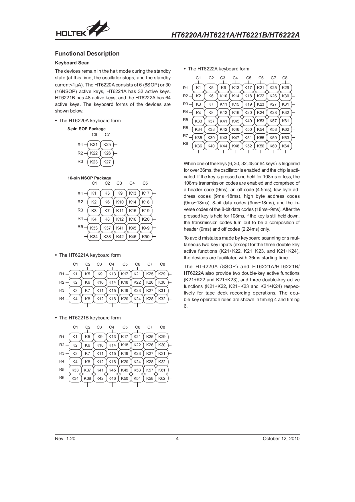 HT6220A_（HOLTEK(台湾合泰/盛群)）HT6220A中文资料_价格_PDF手册-立创电子商城