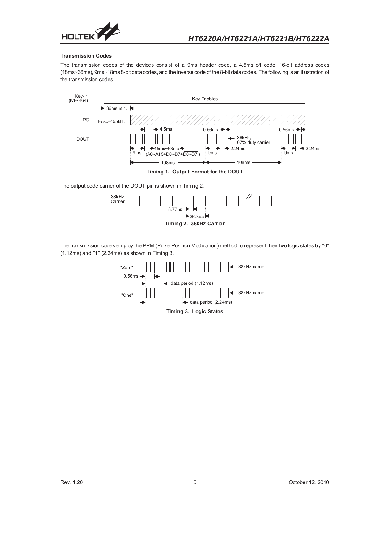 HT6220A_（HOLTEK(合泰/盛群)）HT6220A中文资料_价格_PDF手册-立创电子商城