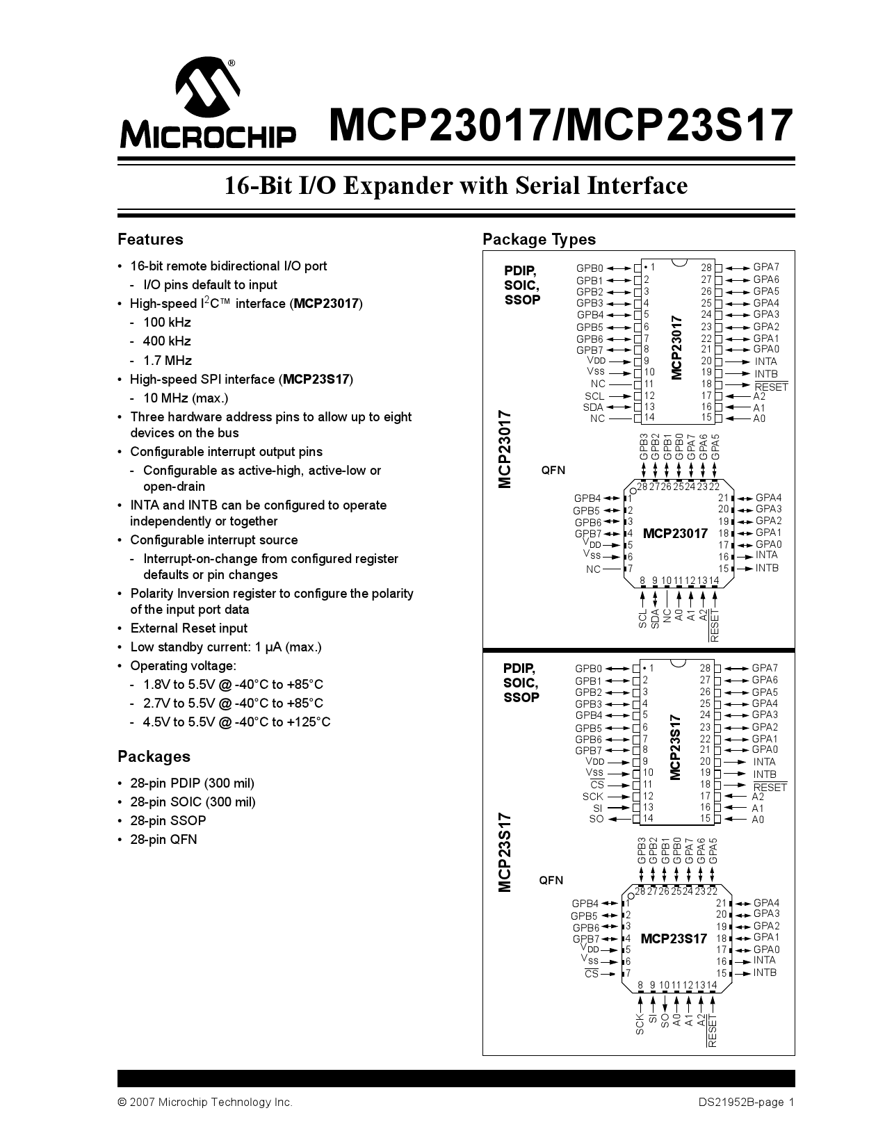 MCP23017-E/SO_（MICROCHIP(美国微芯)）MCP23017-E/SO中文资料_价格_PDF手册-立创电子商城