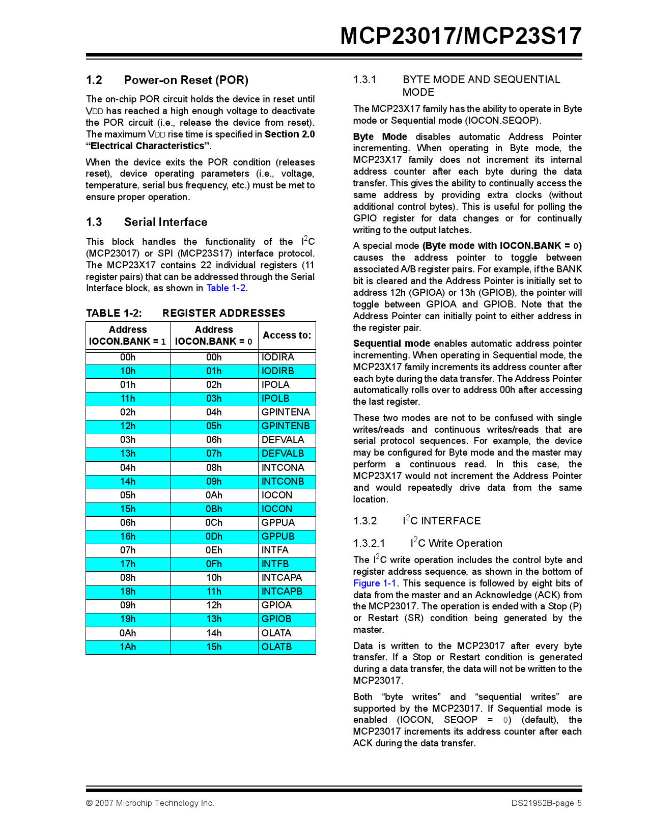 MCP23017-E/SO_（MICROCHIP(美国微芯)）MCP23017-E/SO中文资料_价格_PDF手册-立创电子商城