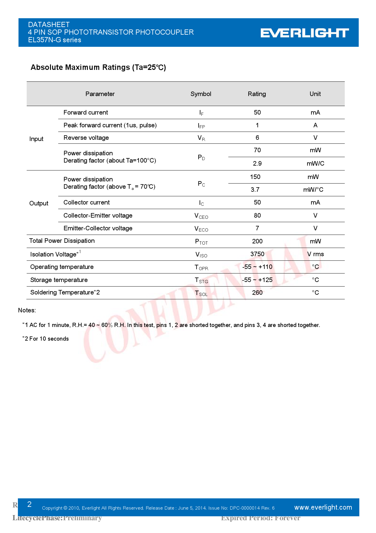 EL357N(C)(TA)-G_（EVERLIGHT(台湾亿光)）EL357N(C)(TA)-G中文资料_价格_PDF手册-立创电子商城
