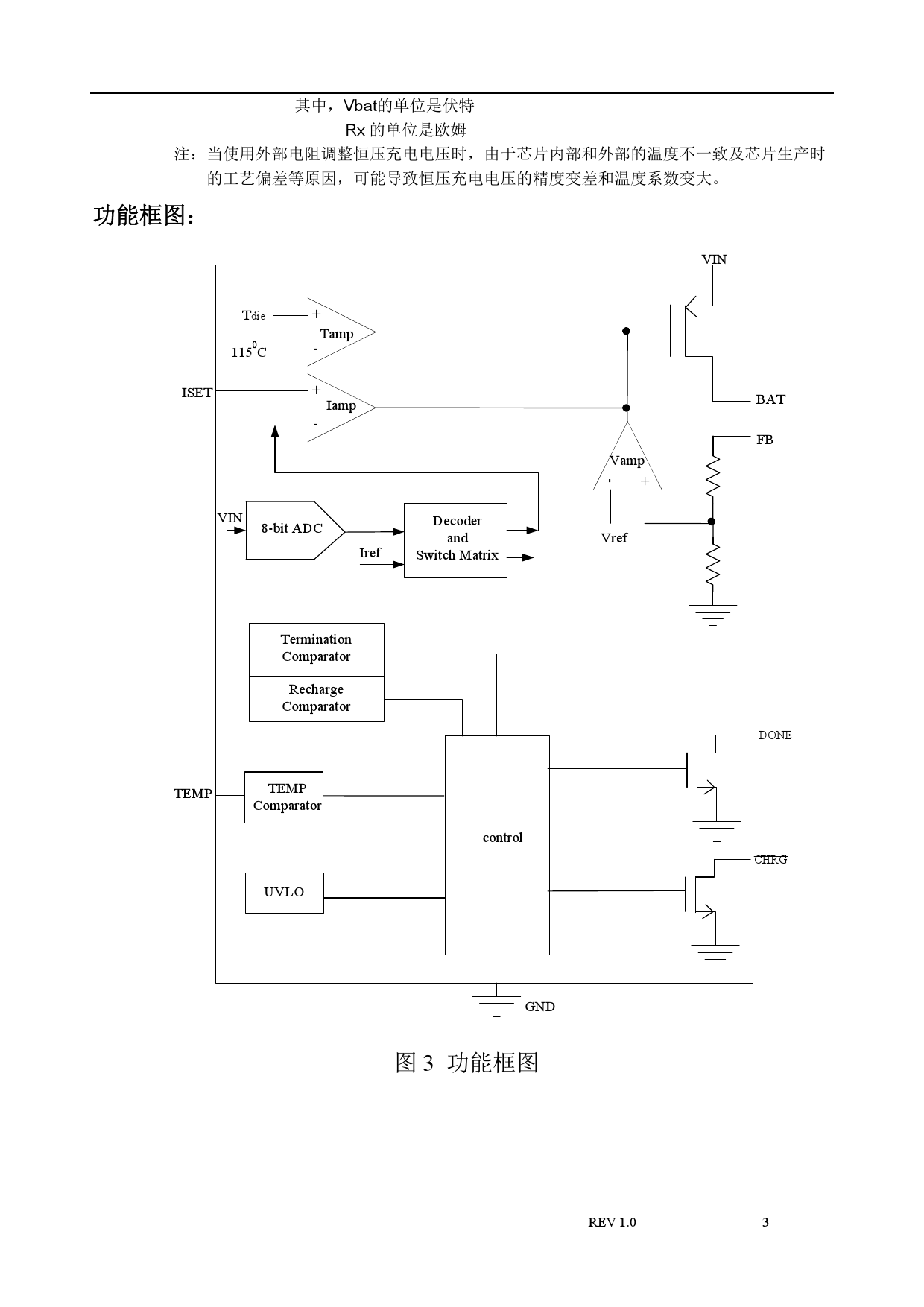 CN3065_（CONSONANCE(上海如韵)）CN3065中文资料_价格_PDF手册-立创电子商城