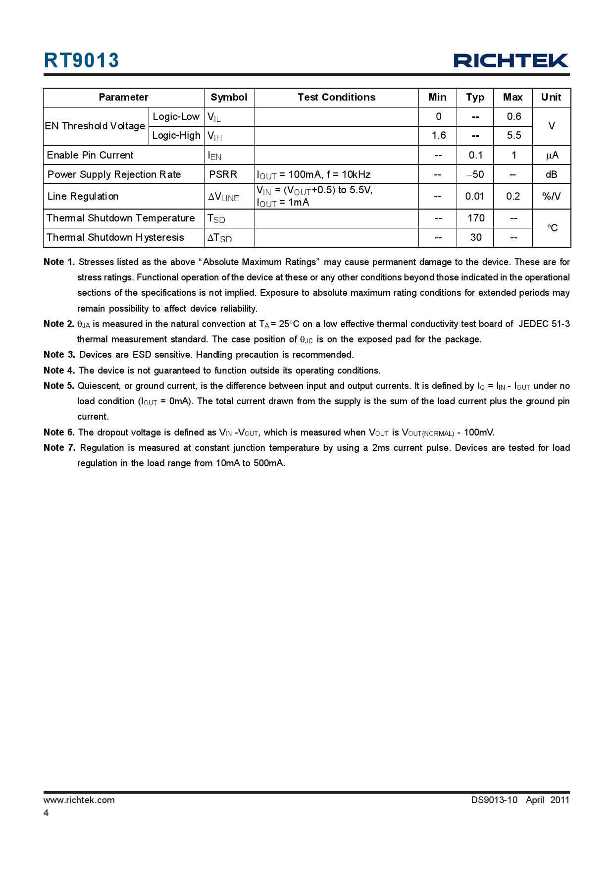 RT9013-33GB_（RICHTEK(台湾立锜)）RT9013-33GB中文资料_价格_PDF手册-立创电子商城