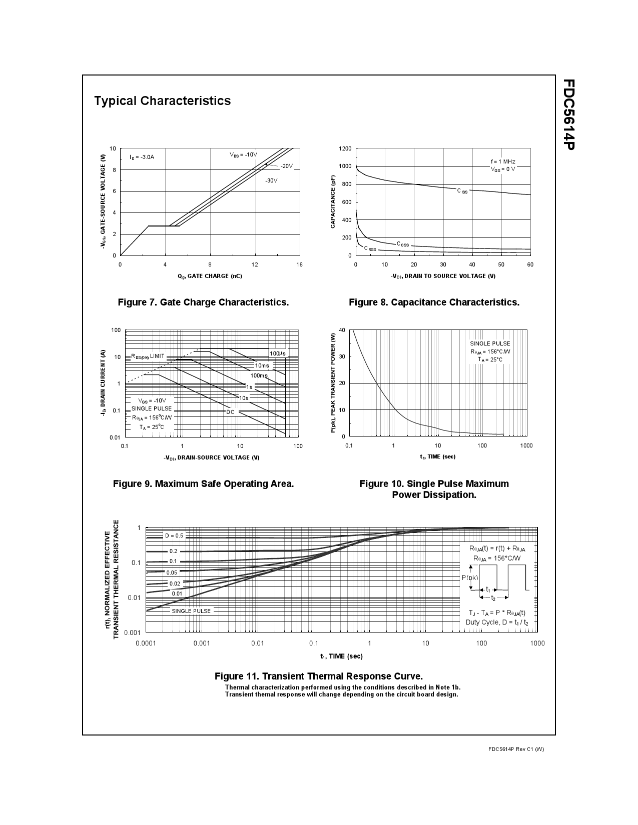 FDC5614P_（onsemi(安森美)）FDC5614P中文资料_价格_PDF手册-立创电子商城
