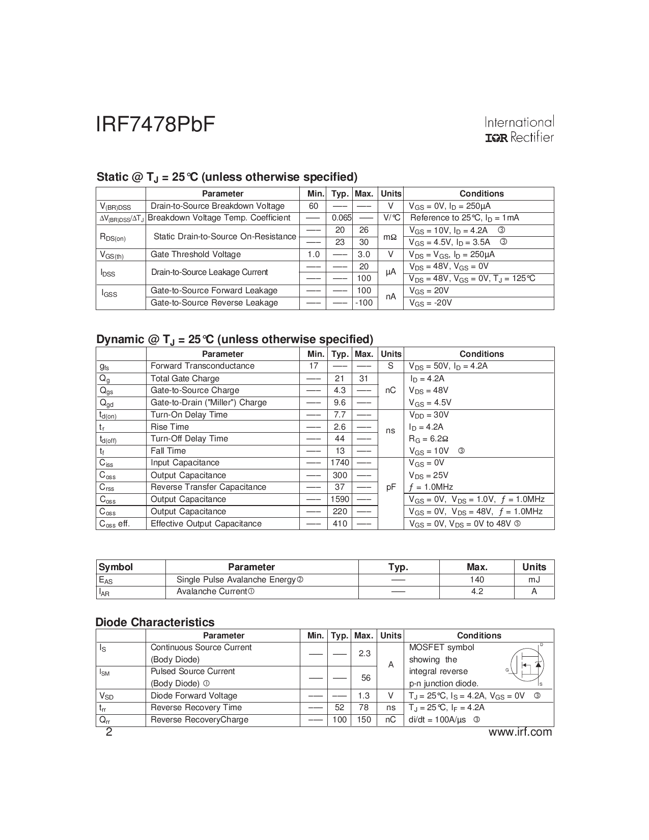 IRF7478TRPBF_（Infineon(英飞凌)）IRF7478TRPBF中文资料_价格_PDF手册-立创电子商城