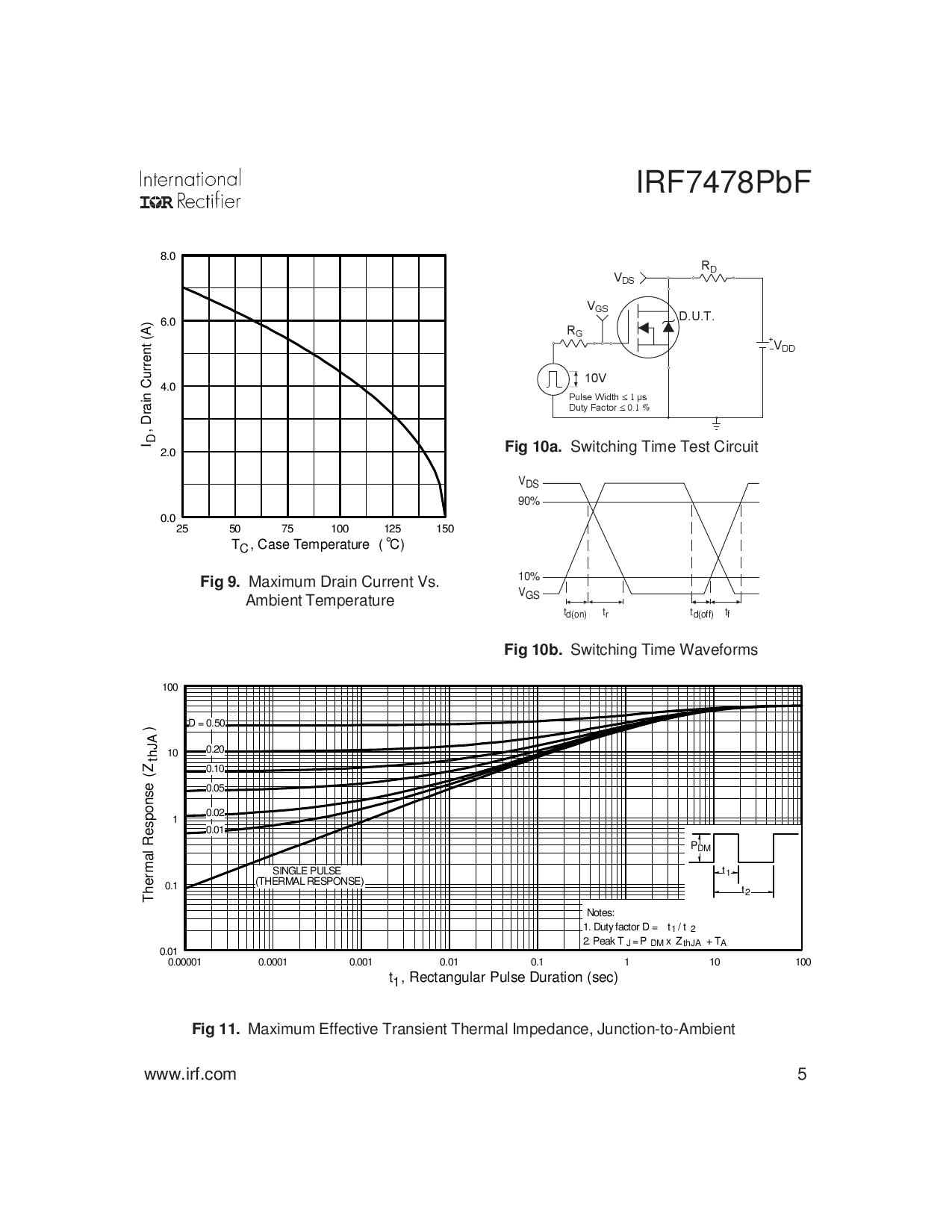 IRF7478TRPBF_（Infineon(英飞凌)）IRF7478TRPBF中文资料_价格_PDF手册-立创电子商城