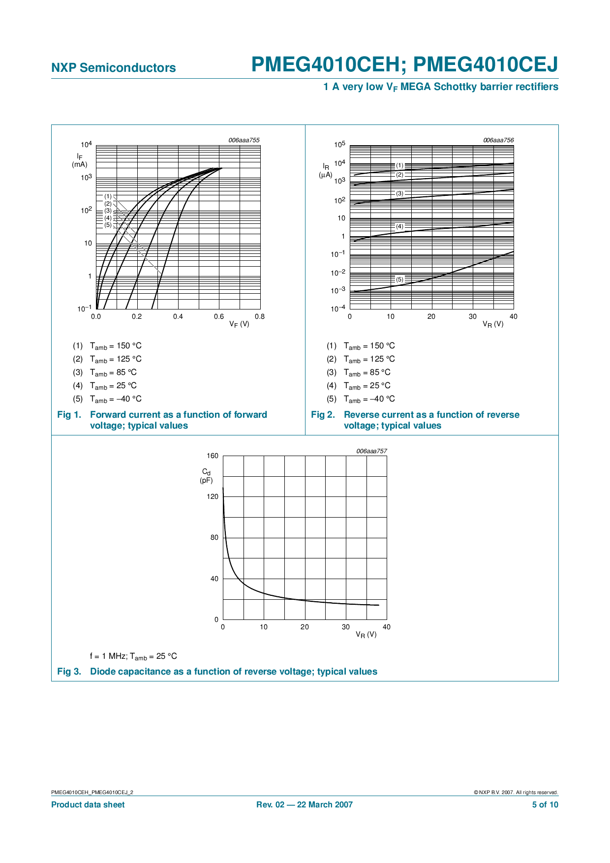 PMEG4010CEJ,115_（Nexperia(安世)）PMEG4010CEJ,115中文资料_价格_PDF手册-立创电子商城
