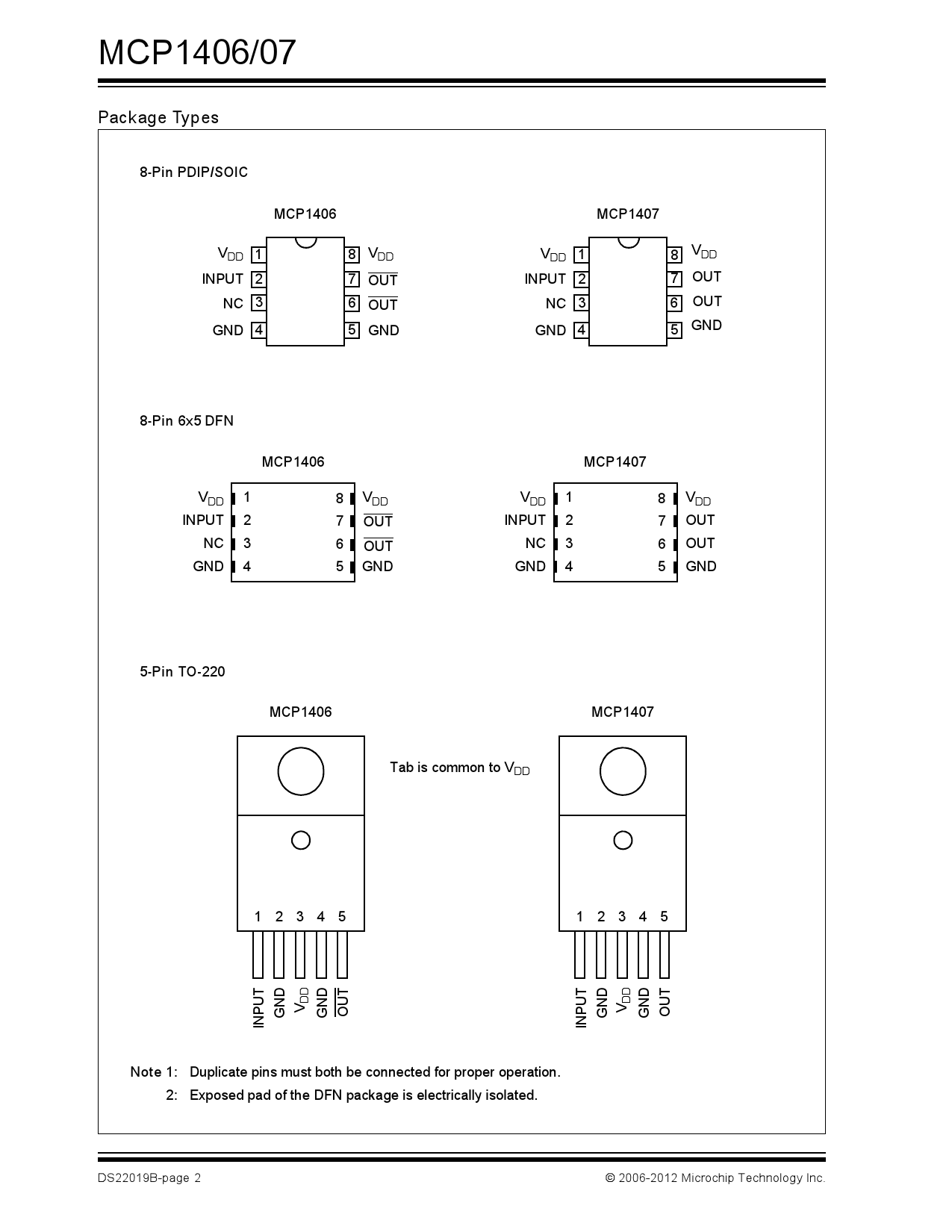 MCP1407-E/SN_（MICROCHIP(美国微芯)）MCP1407-E/SN中文资料_价格_PDF手册-立创电子商城