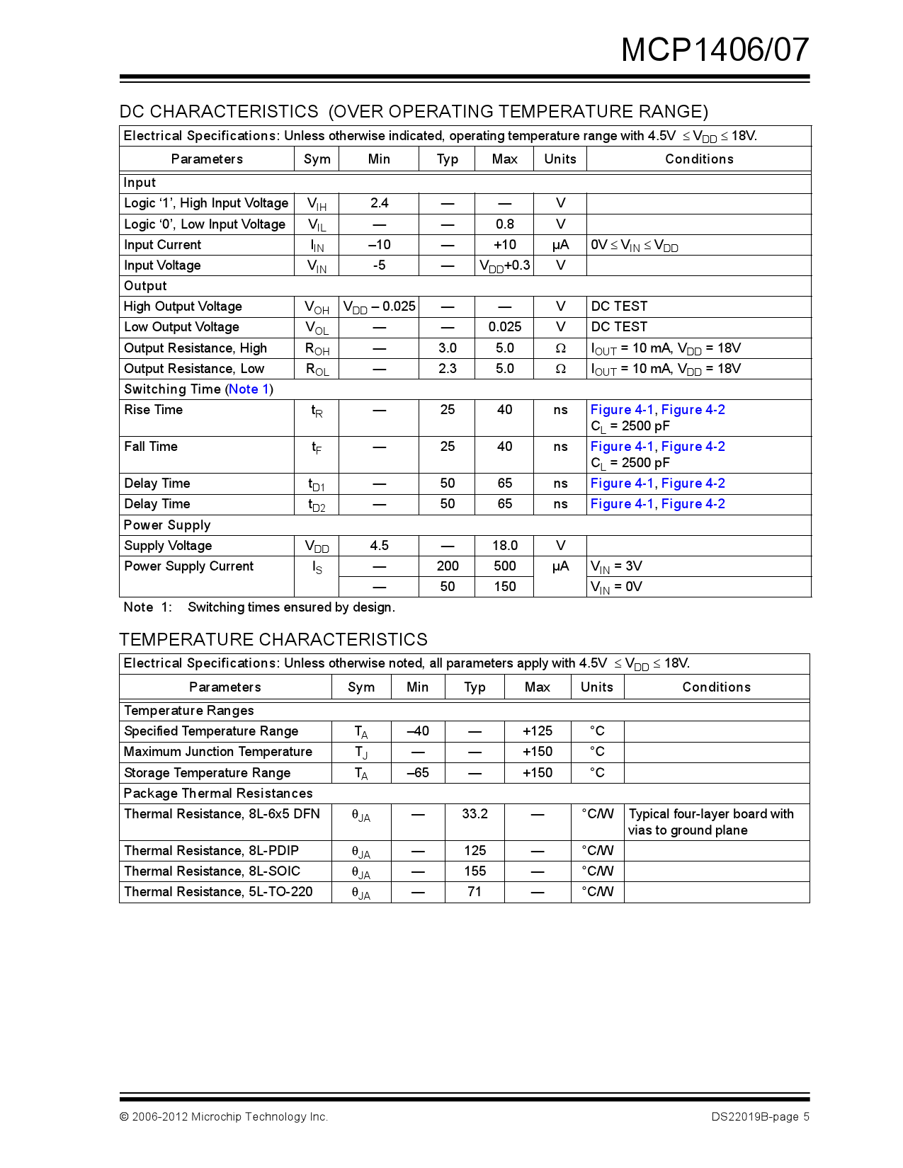 MCP1407-E/SN_（MICROCHIP(美国微芯)）MCP1407-E/SN中文资料_价格_PDF手册-立创电子商城