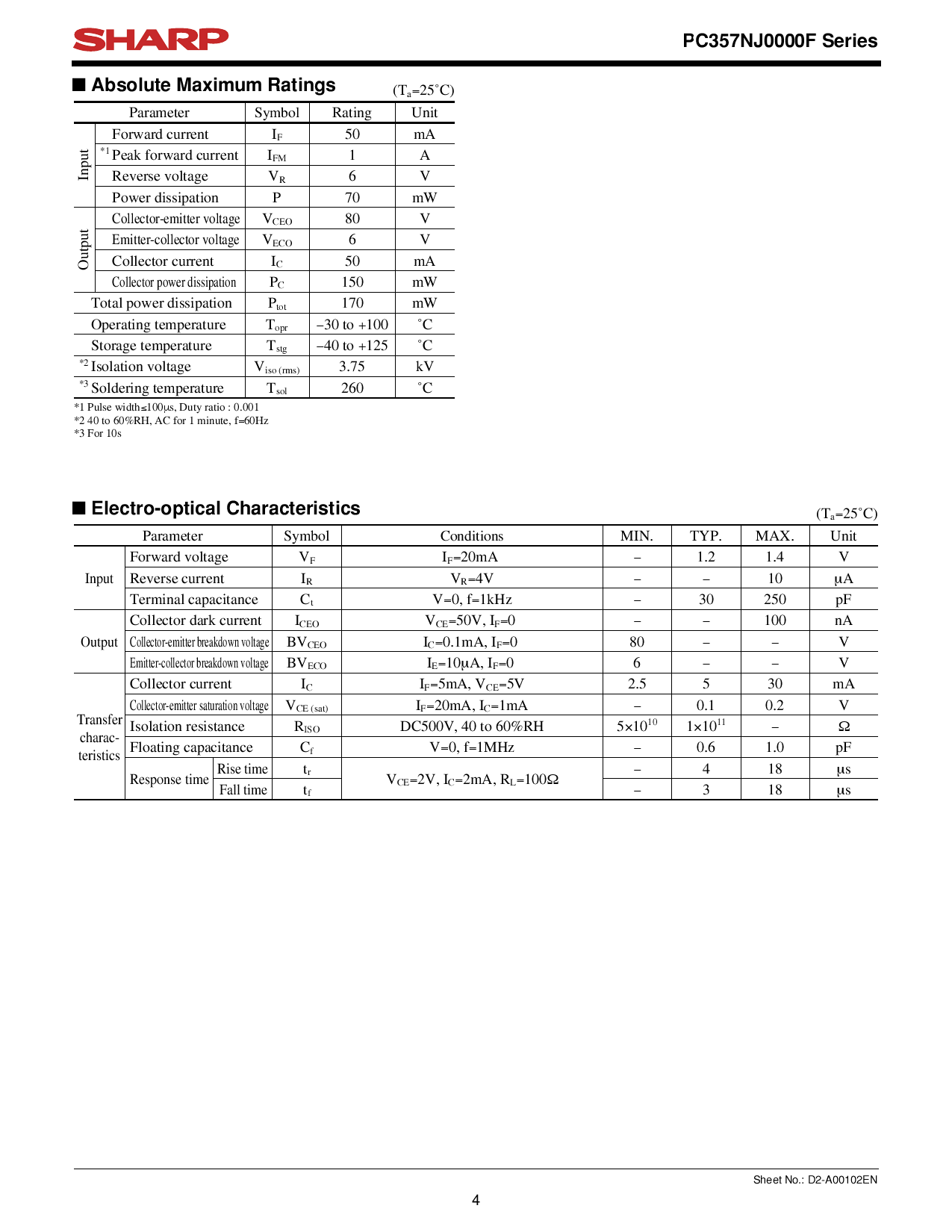 PC357N4J000F_（SHARP(夏普)）PC357N4J000F中文资料_价格_PDF手册-立创电子商城