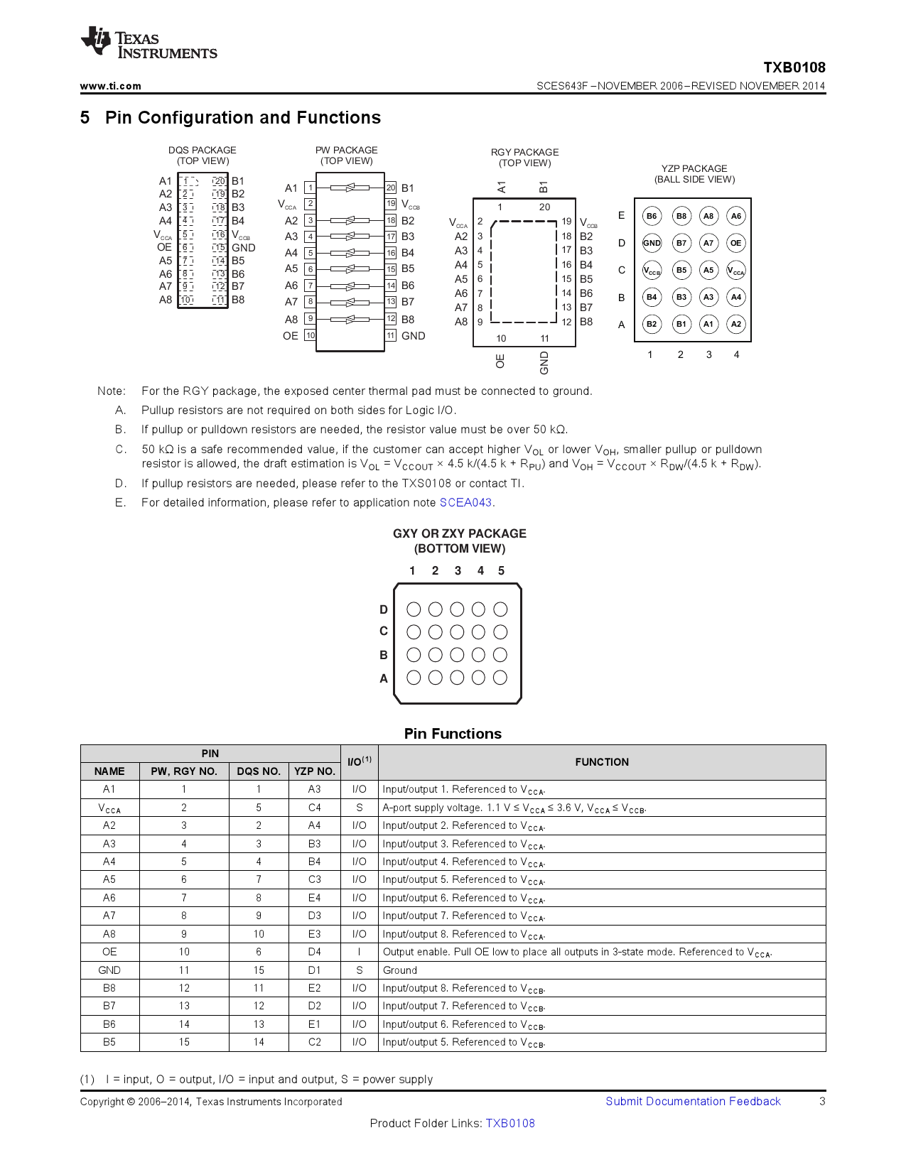 TXB0108PWR_（TI(德州仪器)）TXB0108PWR中文资料_价格_PDF手册-立创电子商城