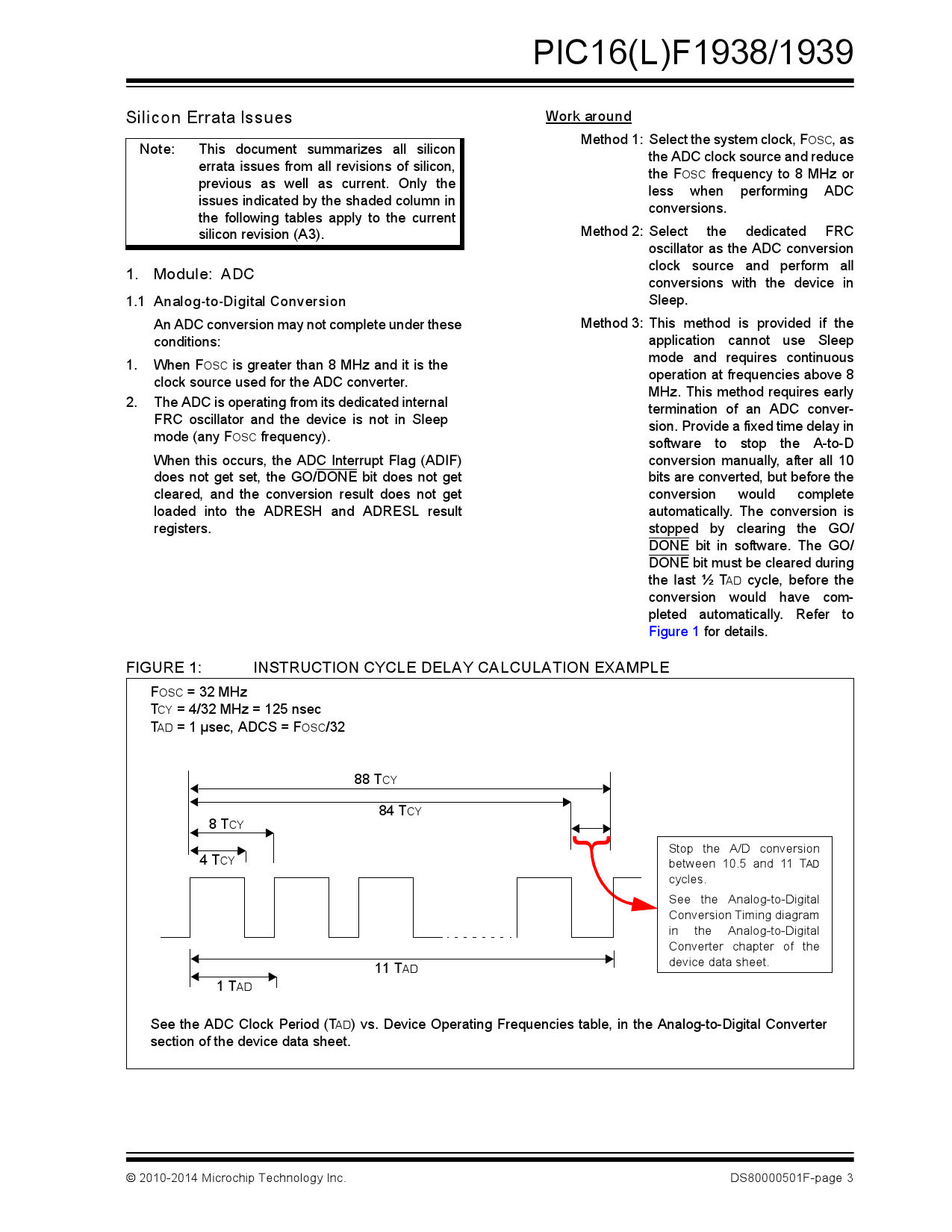 PIC16F1939-I/PT_（MICROCHIP(美国微芯)）PIC16F1939-I/PT中文资料_价格_PDF手册-立创电子商城