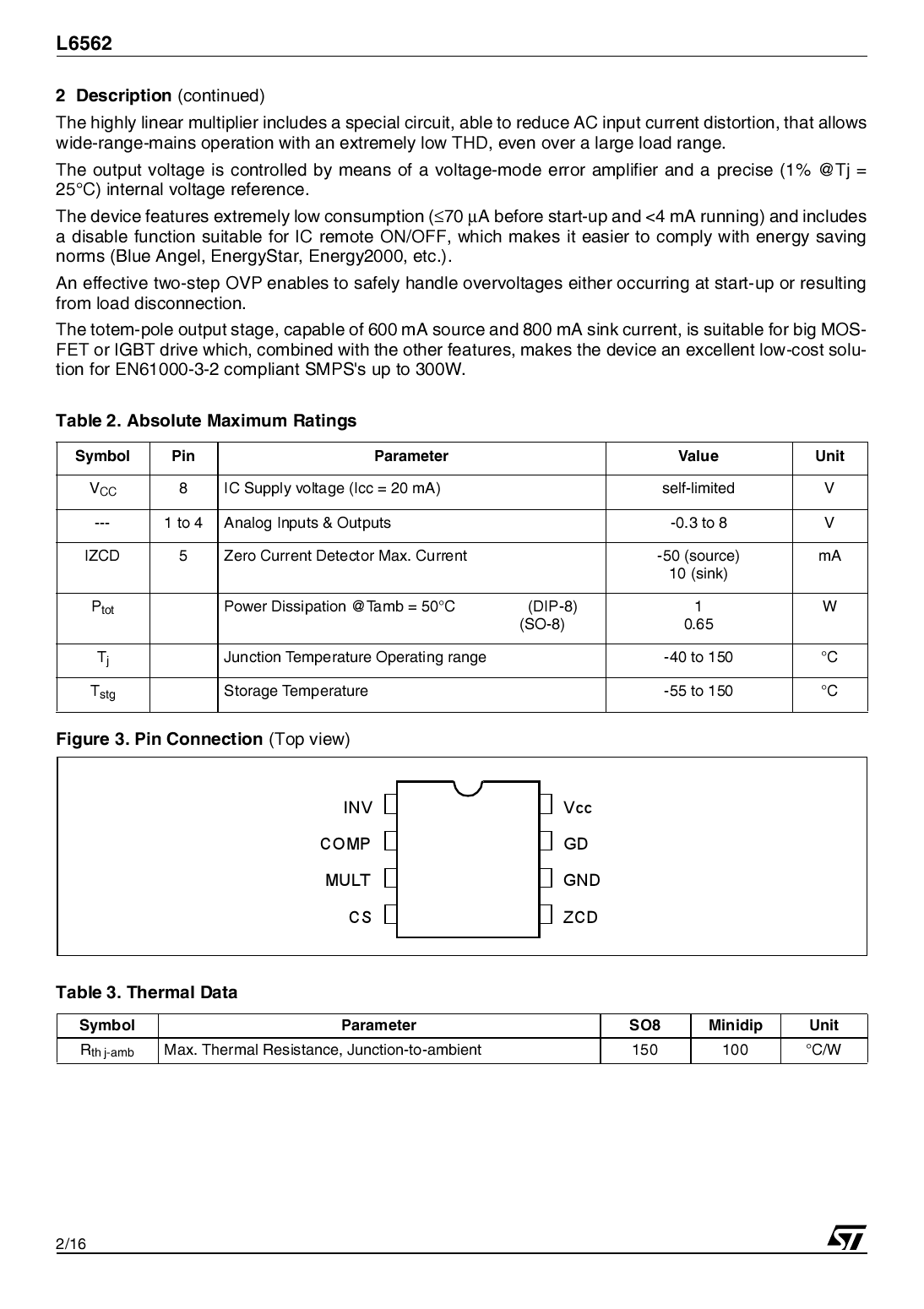 L6562DTR_（ST(意法半导体)）L6562DTR中文资料_价格_PDF手册-立创电子商城