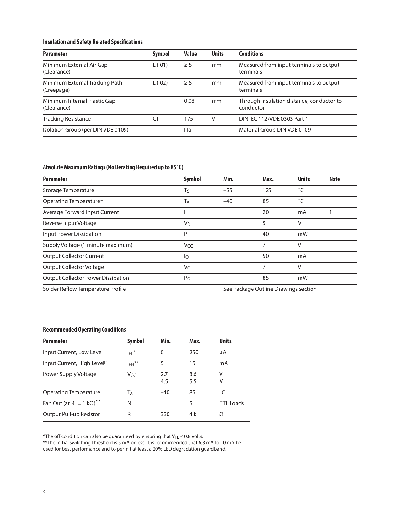 ACPL-M60L-500E_（AVAGO(安华高)）ACPL-M60L-500E中文资料_价格_PDF手册-立创电子商城