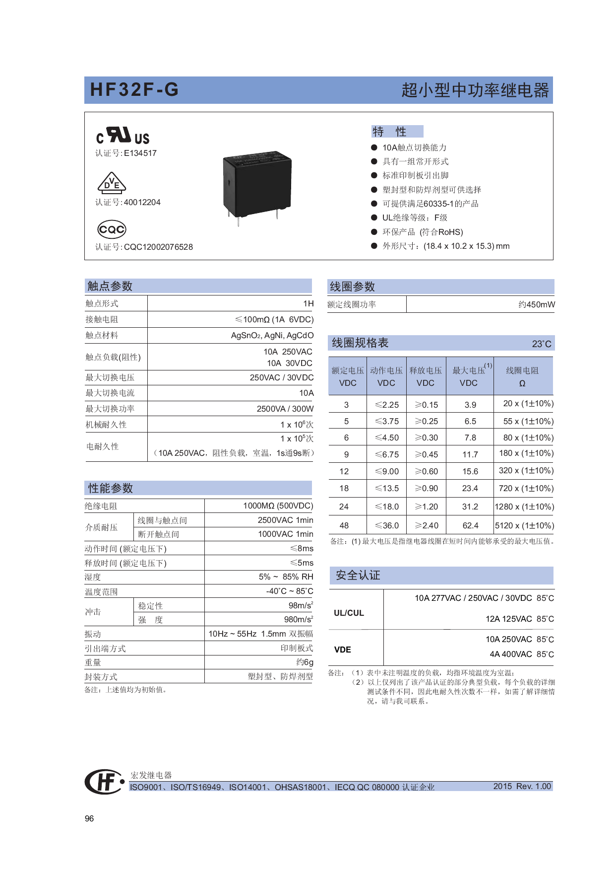 HF32F-G/012-HS_（HF(宏发)）HF32F-G/012-HS中文资料_价格_PDF手册-立创电子商城