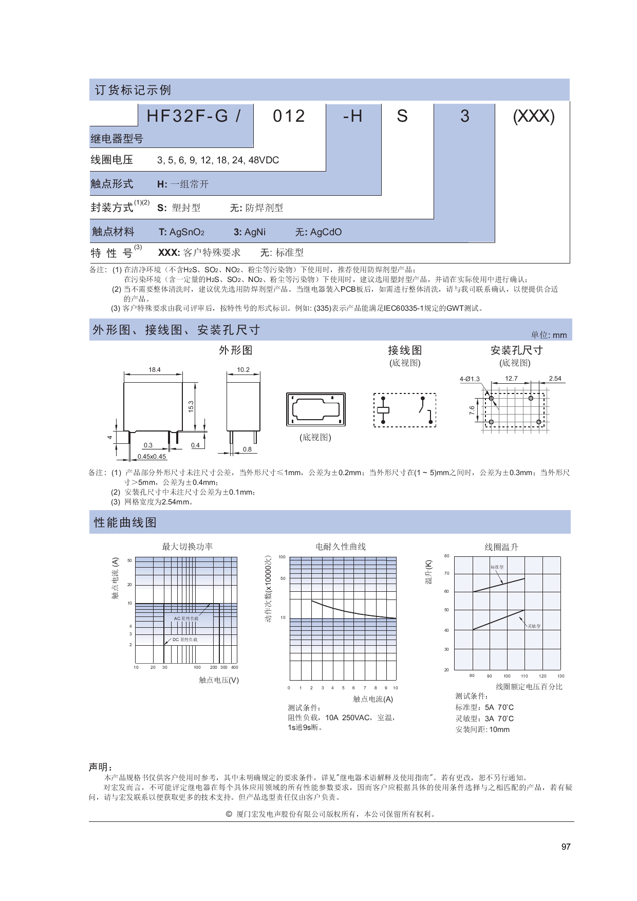 HF32F-G/012-HS_（HF(宏发)）HF32F-G/012-HS中文资料_价格_PDF手册-立创电子商城